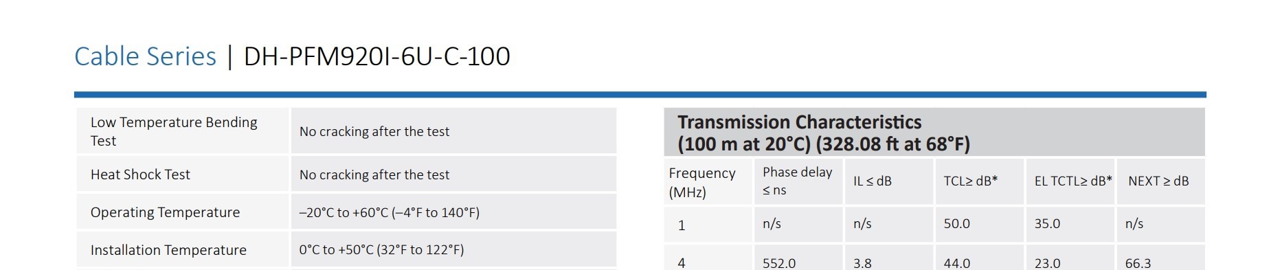 Dahua 100m 100 Meter Cat6 UTP Internet IP Network Cable Purity Oxygen Free Grey White PFM920I-6U ...