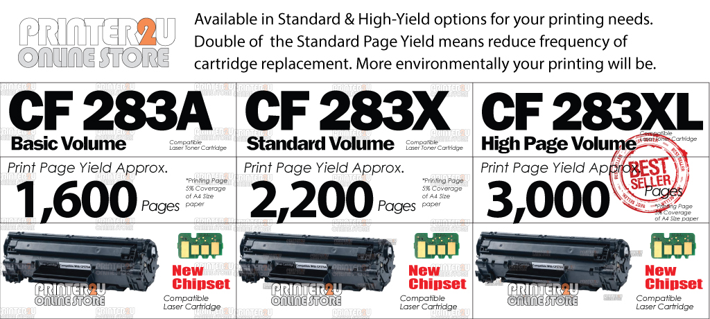 Compatible to HP Laserjet Pro MFP CF283A HP83A 83A M125a M125nw M127fn ...