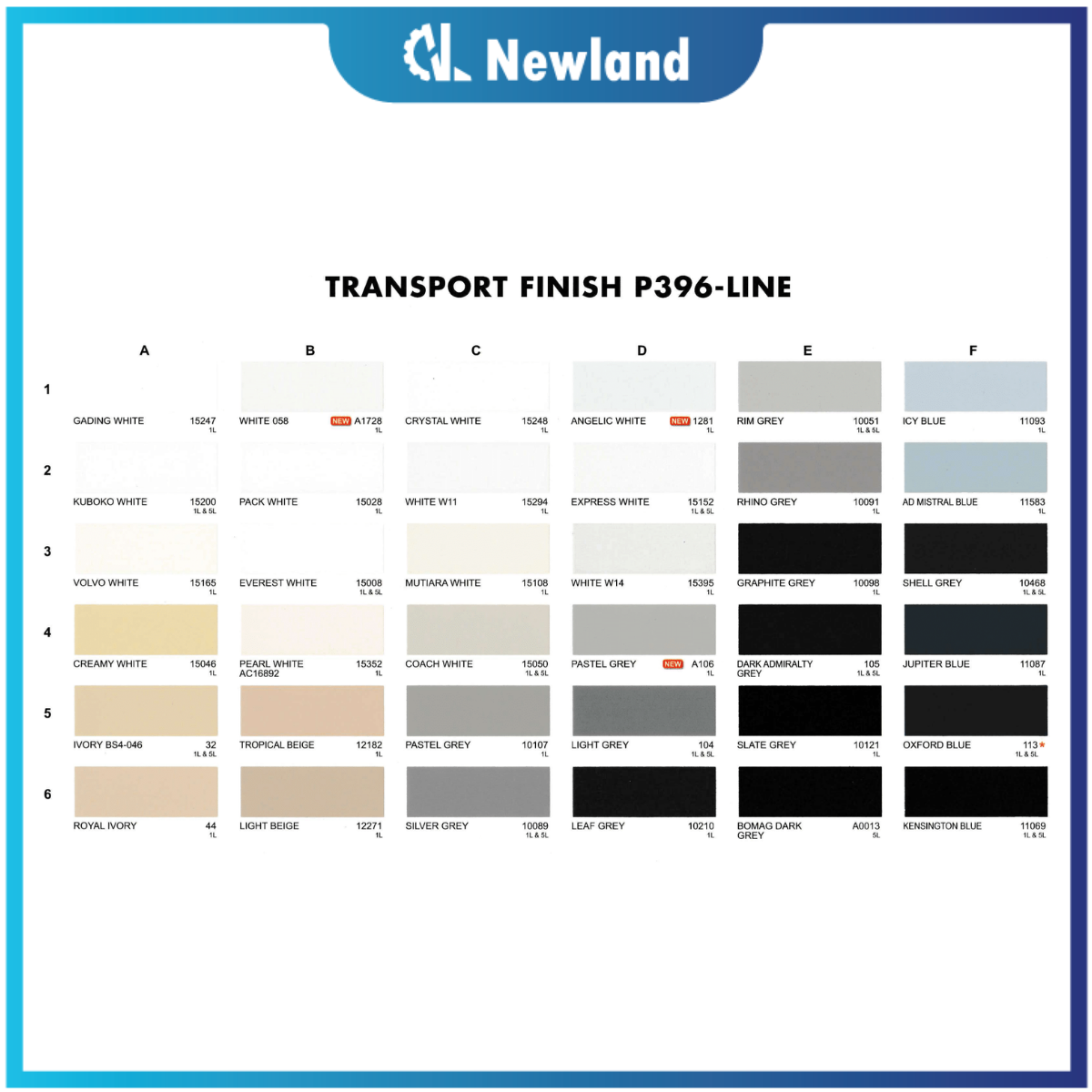 Nexa Autocolor Car Paint / Cat Kereta / Cat Besi Anti Karat / Transport ...