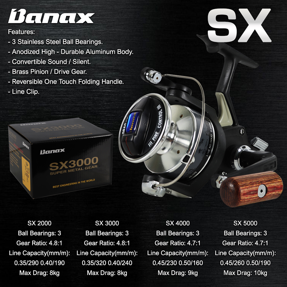 Banax SX Spinning Fishing Reel Saltwater Freshwater Mesin Pancing (8kg ...