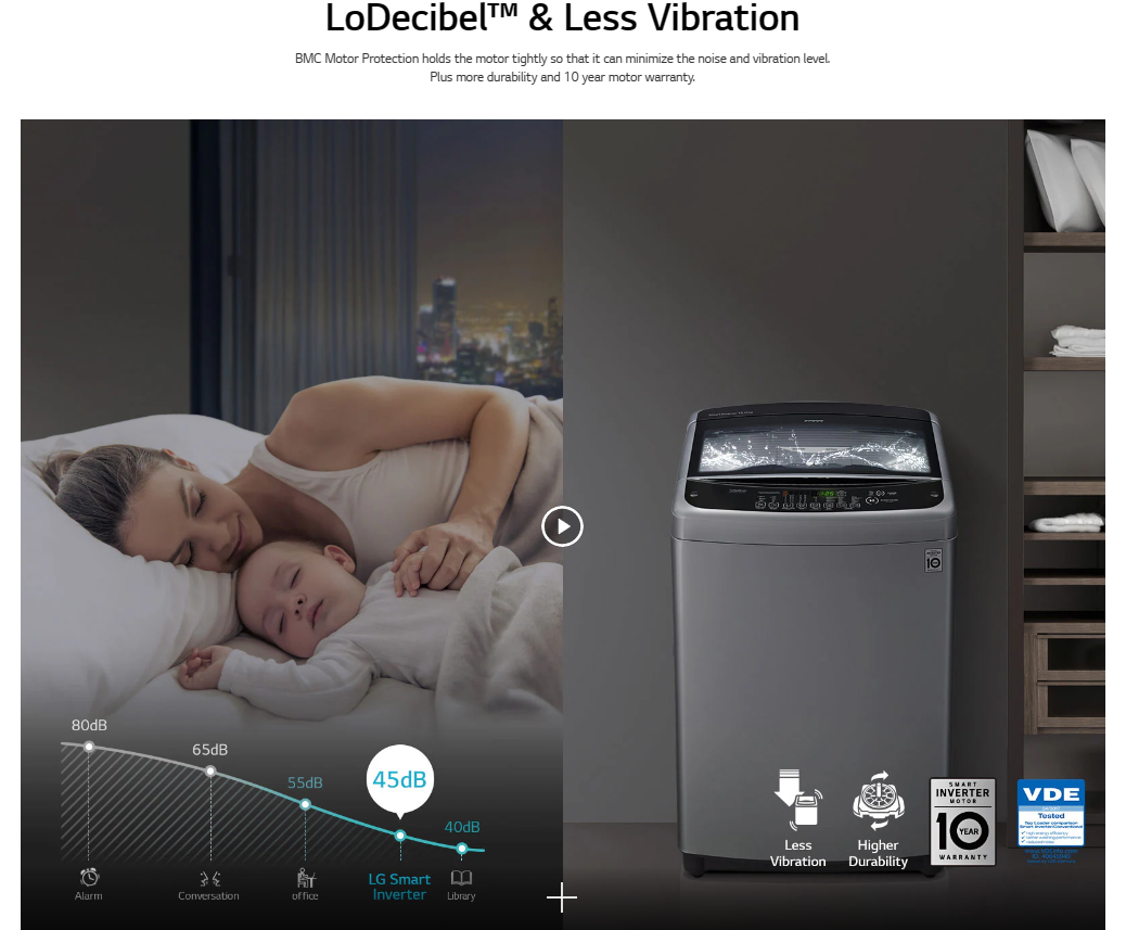 LG Washing Machine Inverter 9KG Top Load Washer Direct Drive Mesin ...