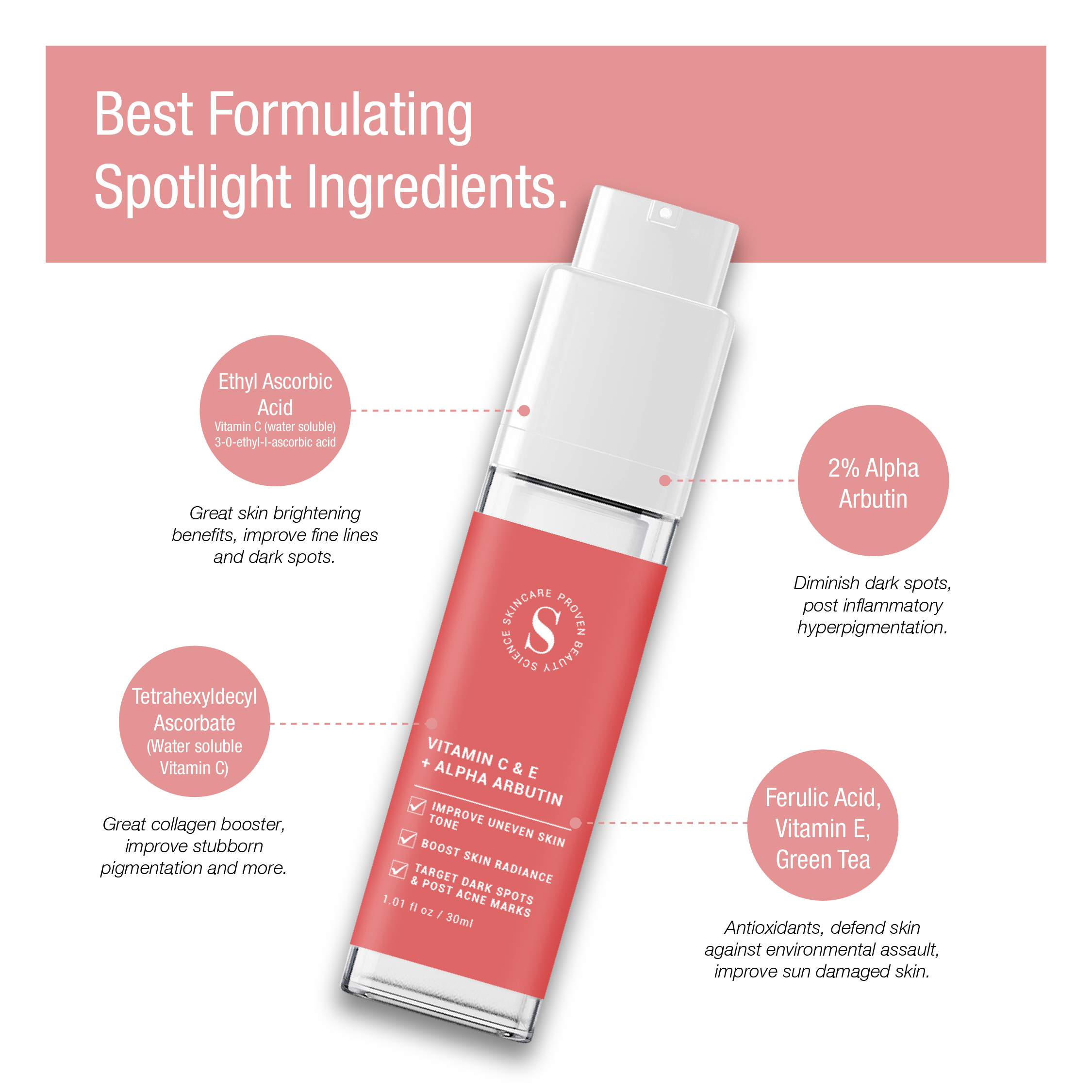 SKINMADE Skincare Set Combo - Sunscreen SPF50 + Face Serum (2 Pcs ...