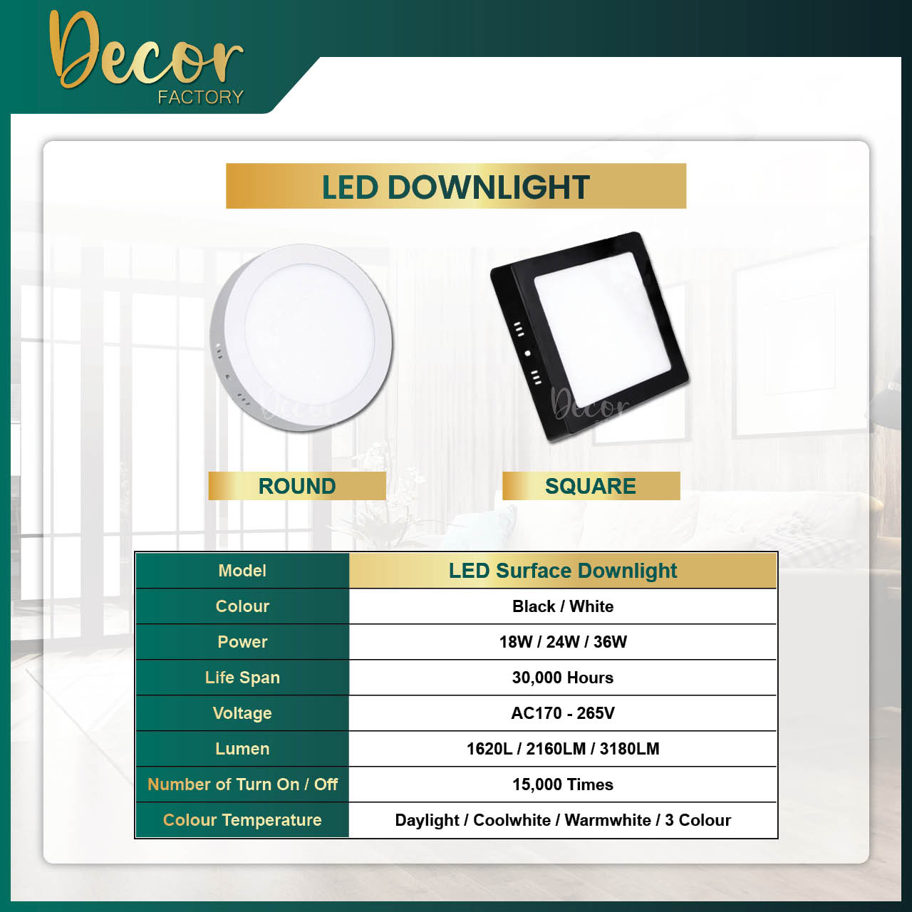 [Premium Grade] LED Surface Downlight Surface Mounted LED Panel ...