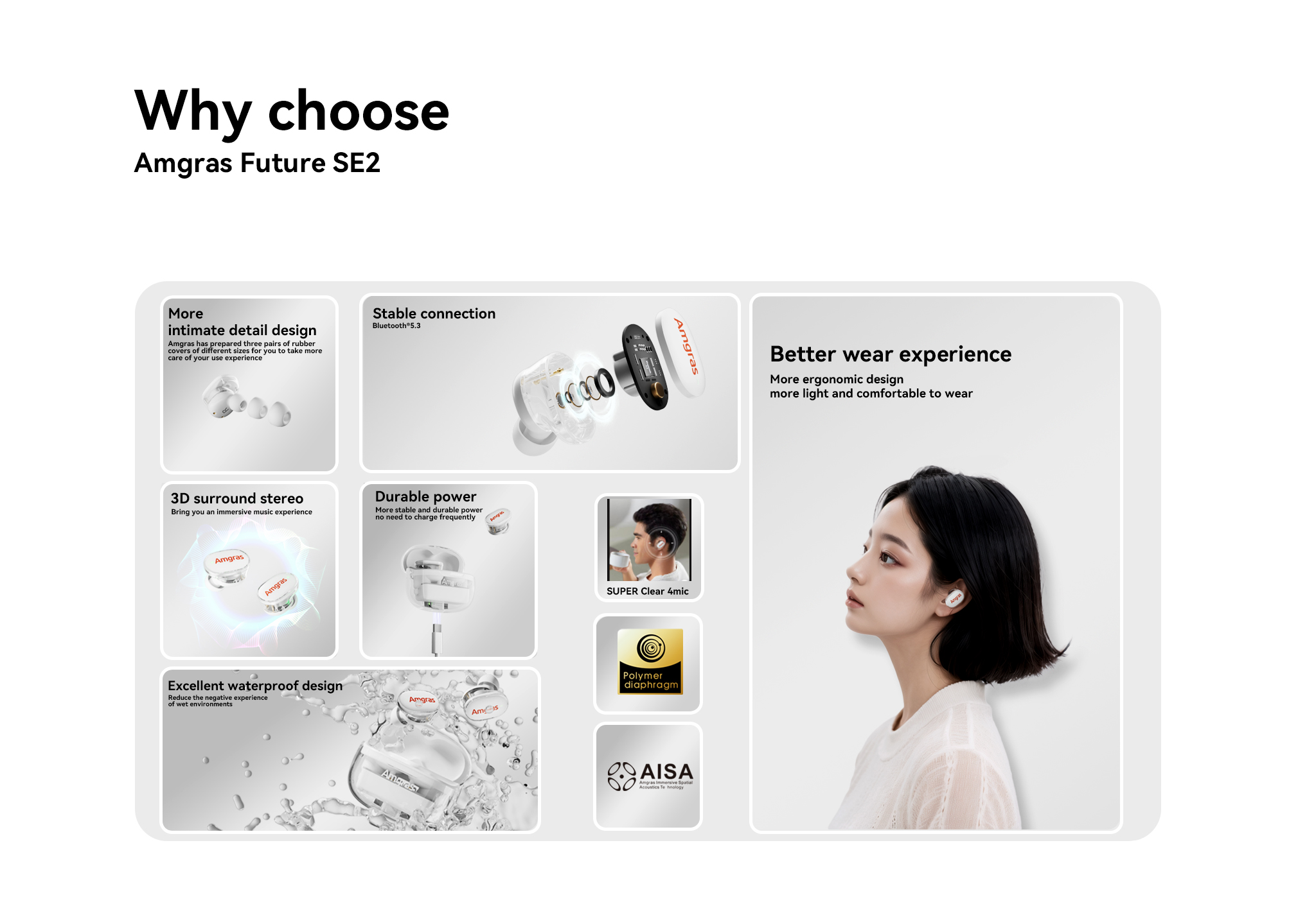 Amgras Future SE2 Transparent Wireless Earbud Gaming ENC Noise ...
