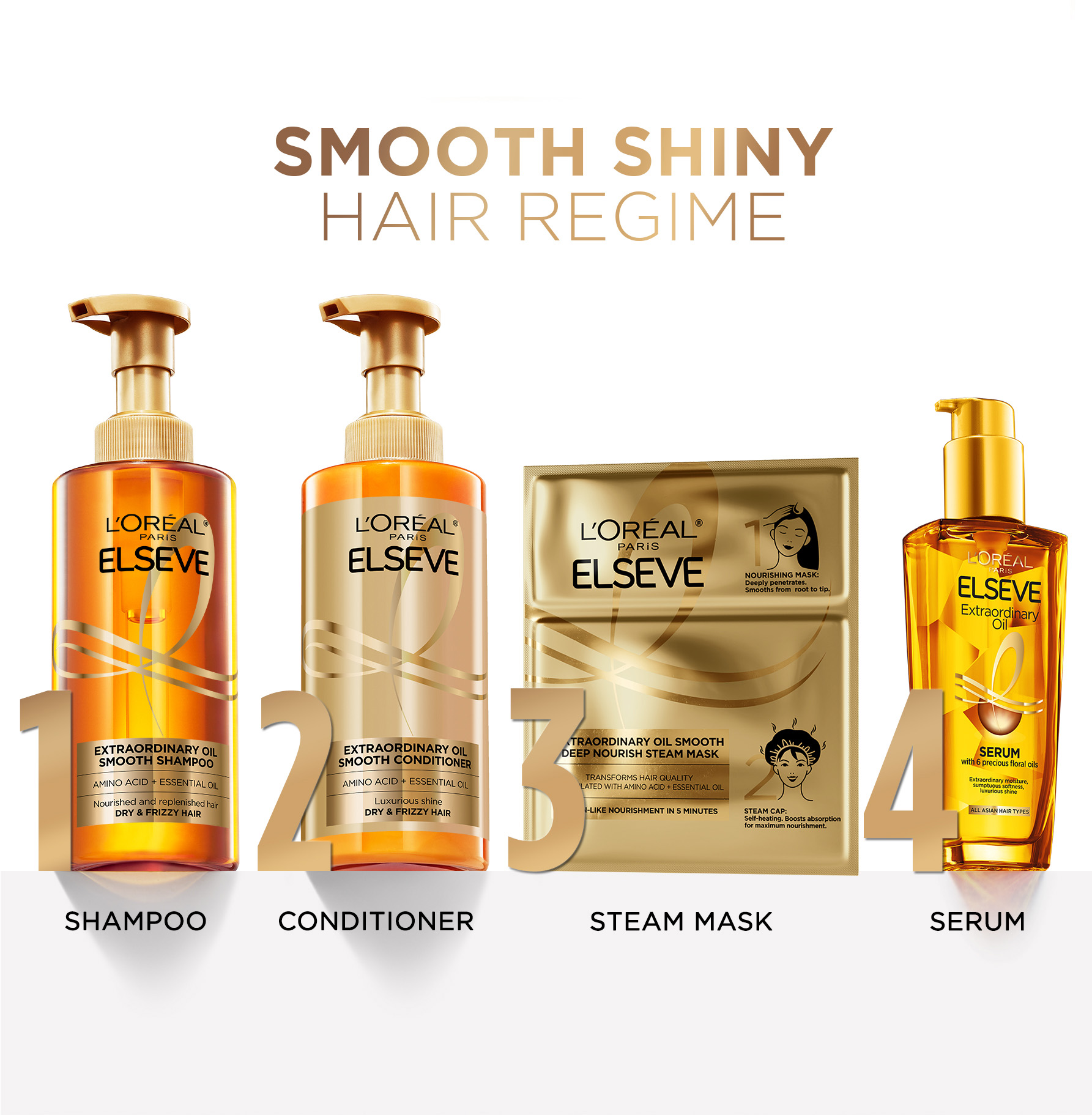 L'Oreal Paris Elseve Extraordinary Oil Hair Treatment Set - Pink (100ml ...