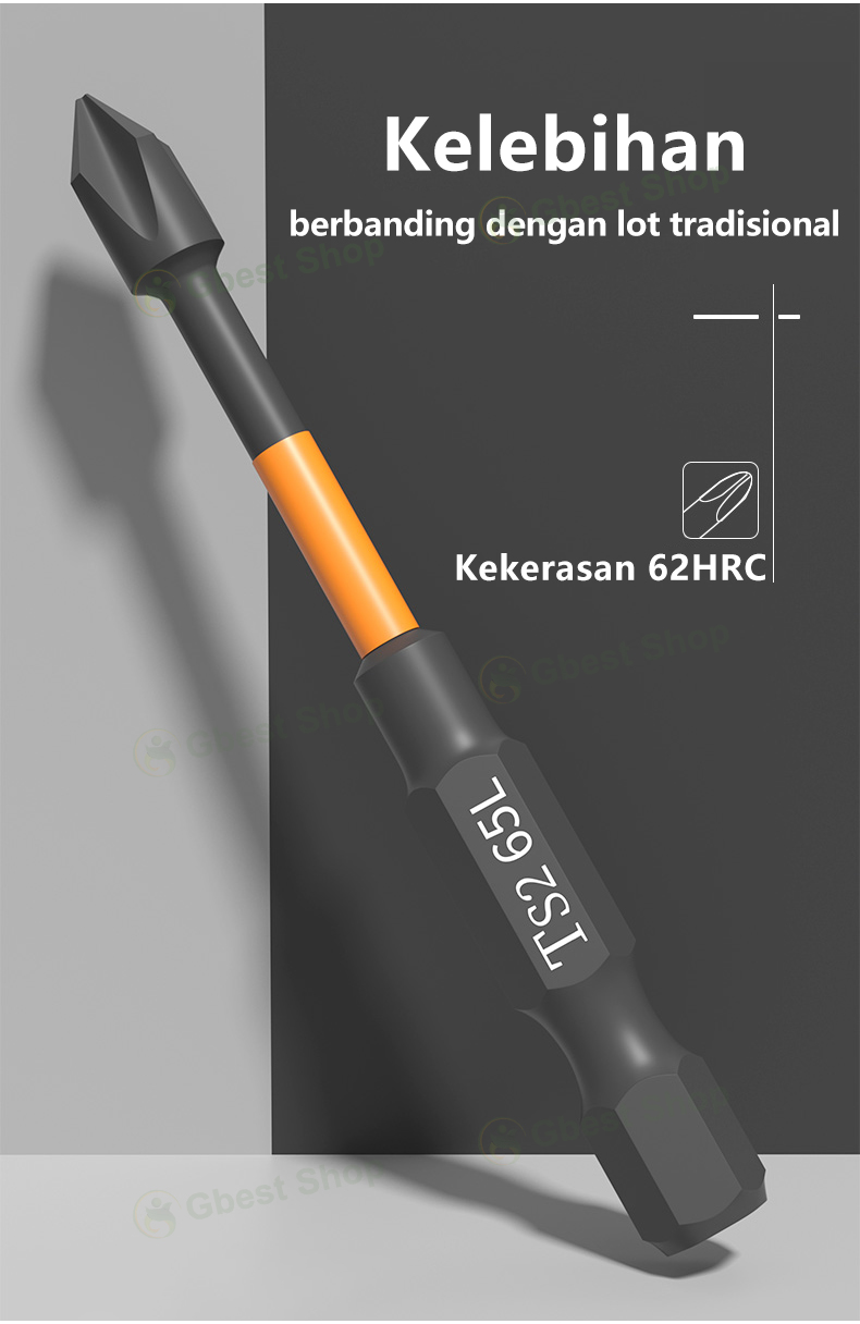 Magnetic Batch Screwdriver Bit Set Anti Slip Electrician Home Screw Driver Industrial Grade ...