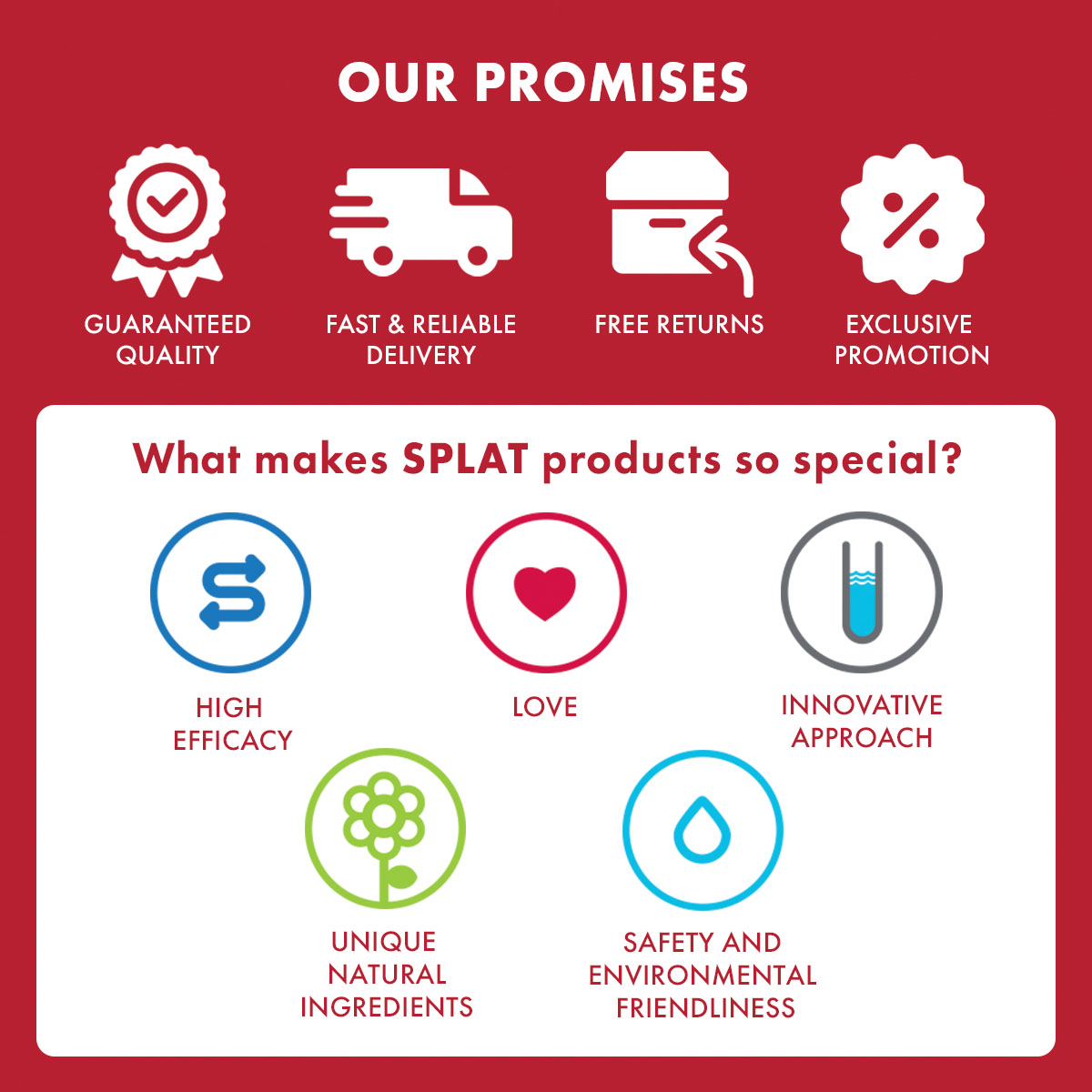 SPLAT Gum Care Toothpastes Starter Set | Shopee Malaysia