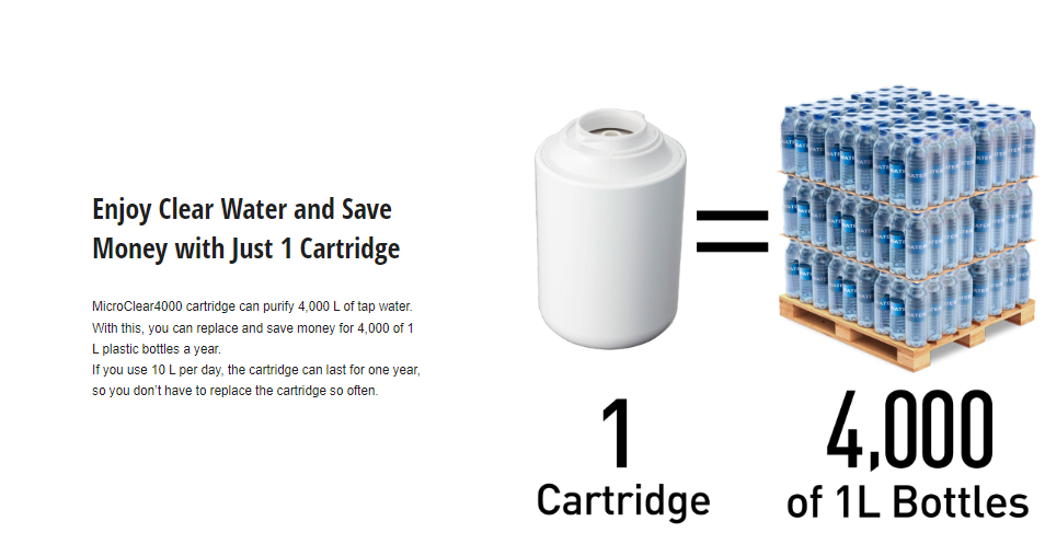 PANASONIC TK-CJ300 FAUCET WATER PURIFIER (4000L) LONG LASTING ...