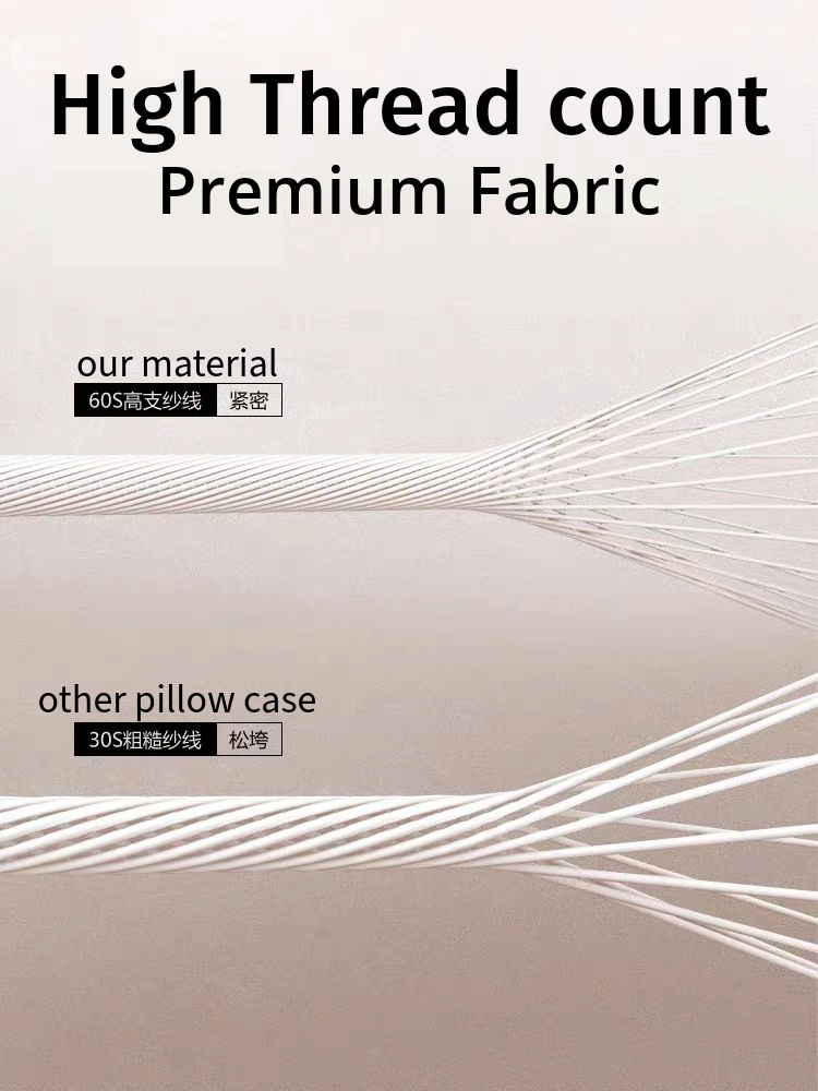 Plain n Pattern Cotton Pillowcases Bolster Case Sarung Bantal Peluk ...
