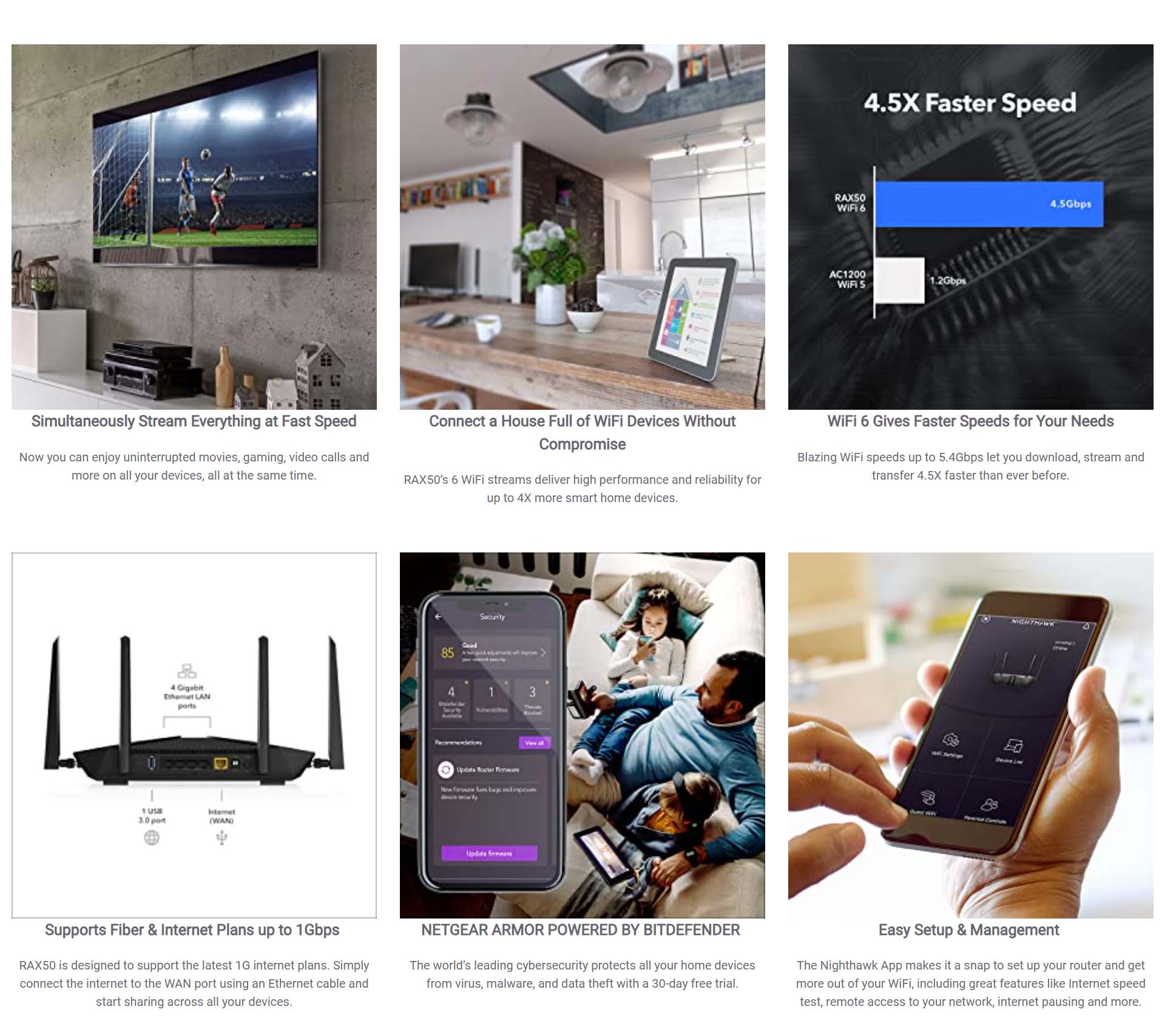 Netgear Nighthawk RAX43 AX4200 WiFi 6 Router with NETGEAR Armor & SPC ...