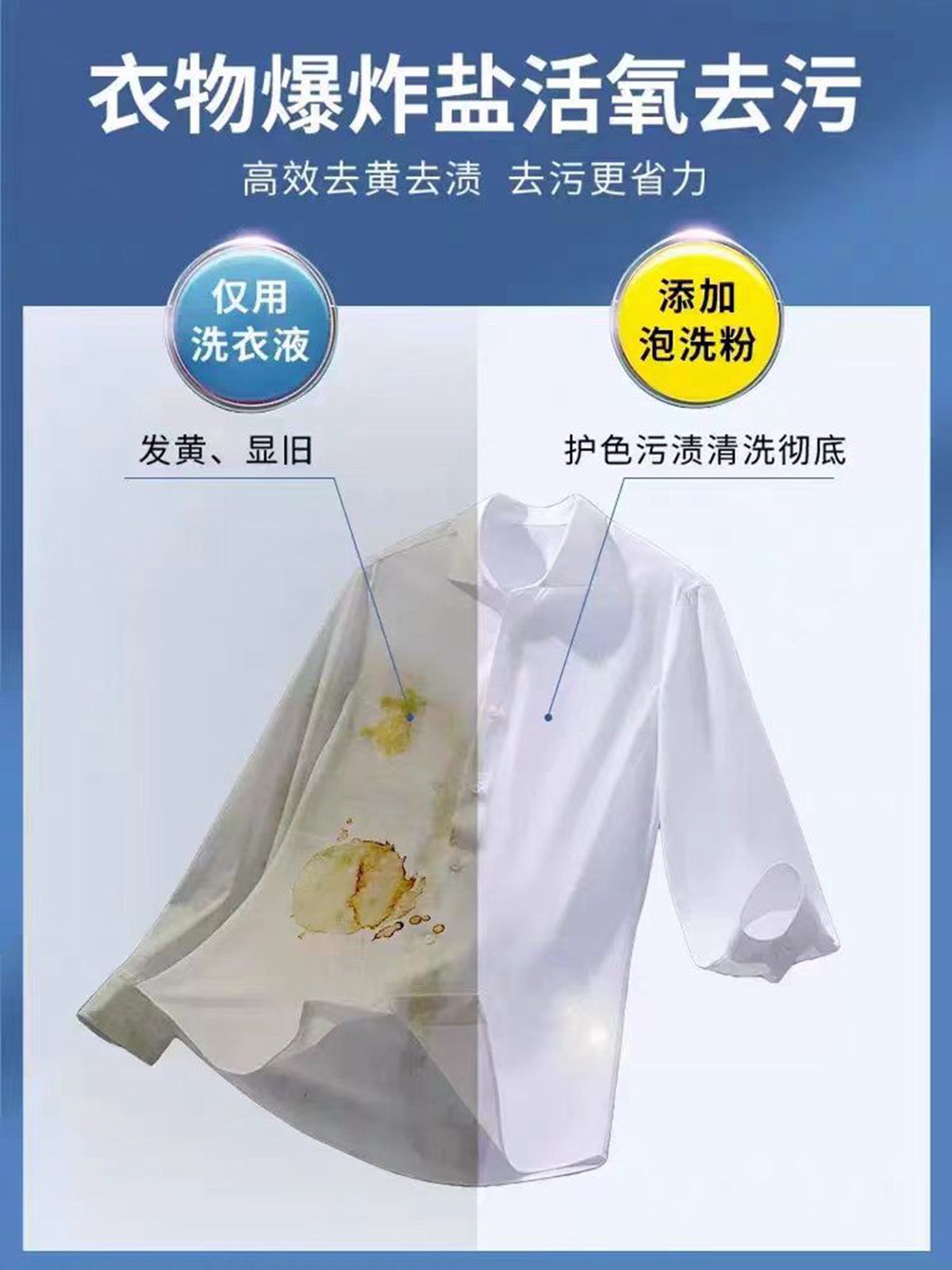 Biological enzyme bubble powder clothes to yellow decontamination whitening oxygen foam washing ...