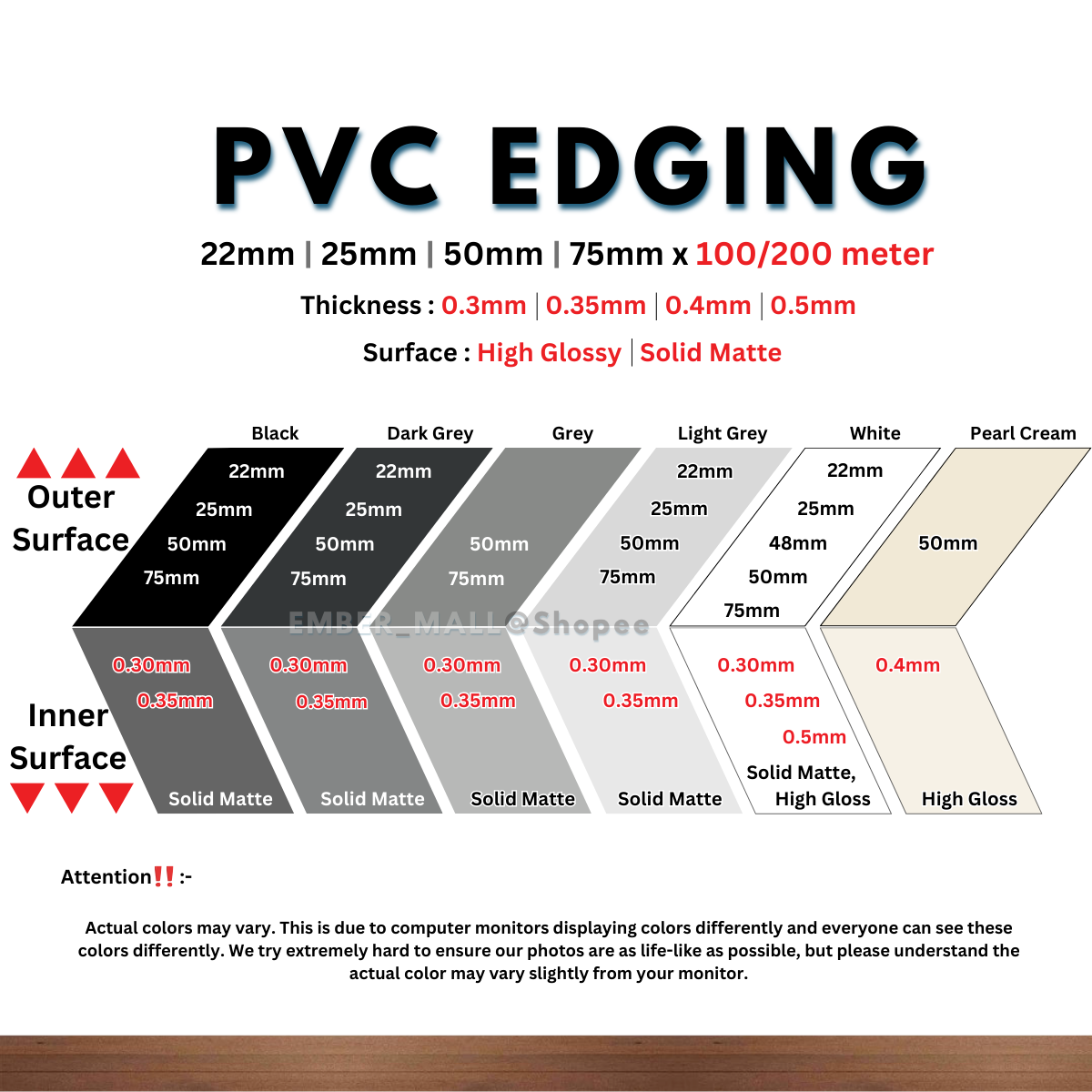 PVC Edging Banding Sisi Papan Kulit Papan Pagar Hijau Dawai(22mm/25mm ...