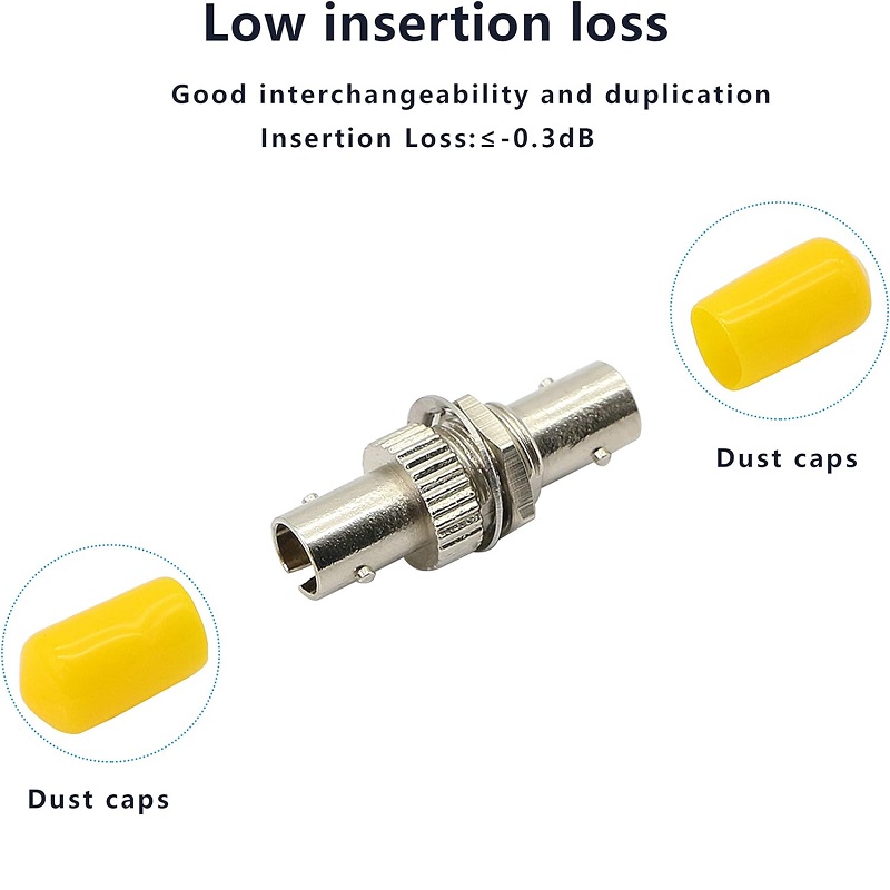 ST to ST Simplex Fiber Optic Coupler Female to Female Connector Single ...