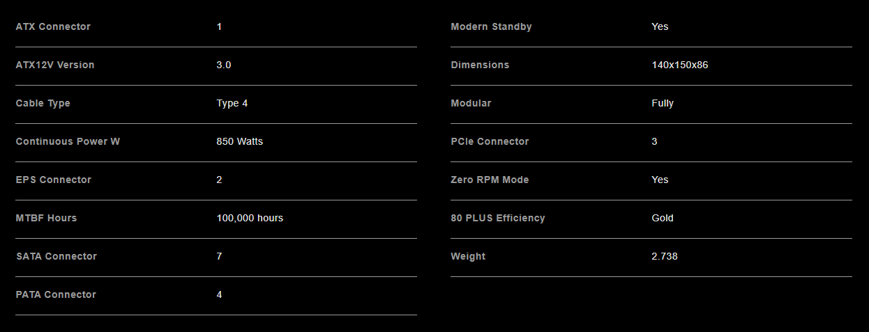 CORSAIR RM750E / RM850E / RM1000E ATX 3.0 PCIE 5.0 80+ Gold Full ...
