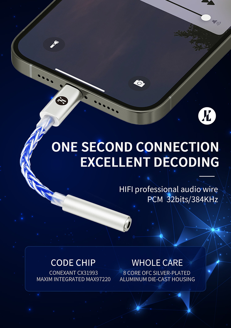 JCALLY JM6 PROL L to 3.5mm Adapter CX31993 Digital Audio Portable Decoding Amp HiFi DAC MAX97220 ...