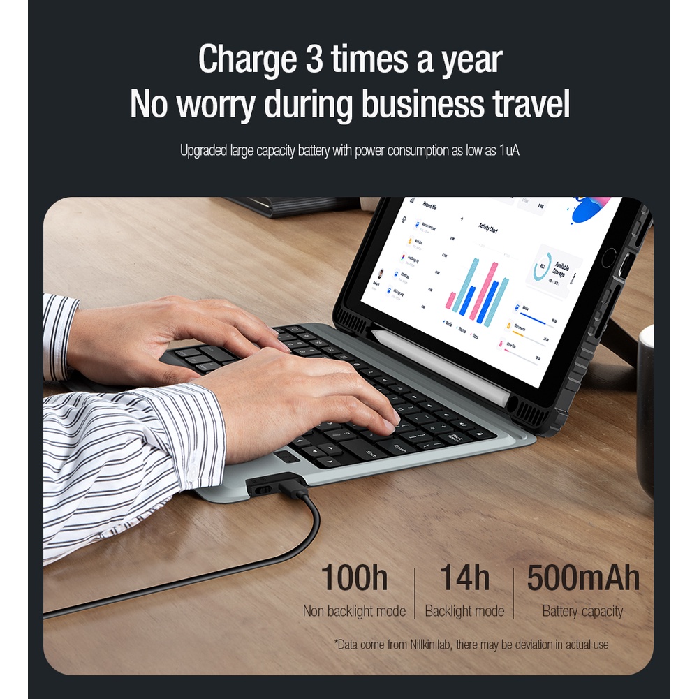 Nillkin Bumper Combo Keyboard Case for iPad 10.2 7th 8th 9th 10th Pro ...