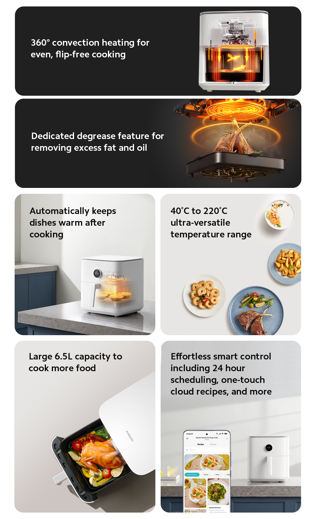 Xiaomi Smart Air Fryer 6.5L [Temperature Range of 40–220°C | LCD ...