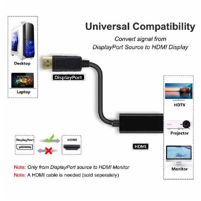 4K/1080P DisplayPort DP Male to HDMI Female / VGA Cable Adapter Display ...