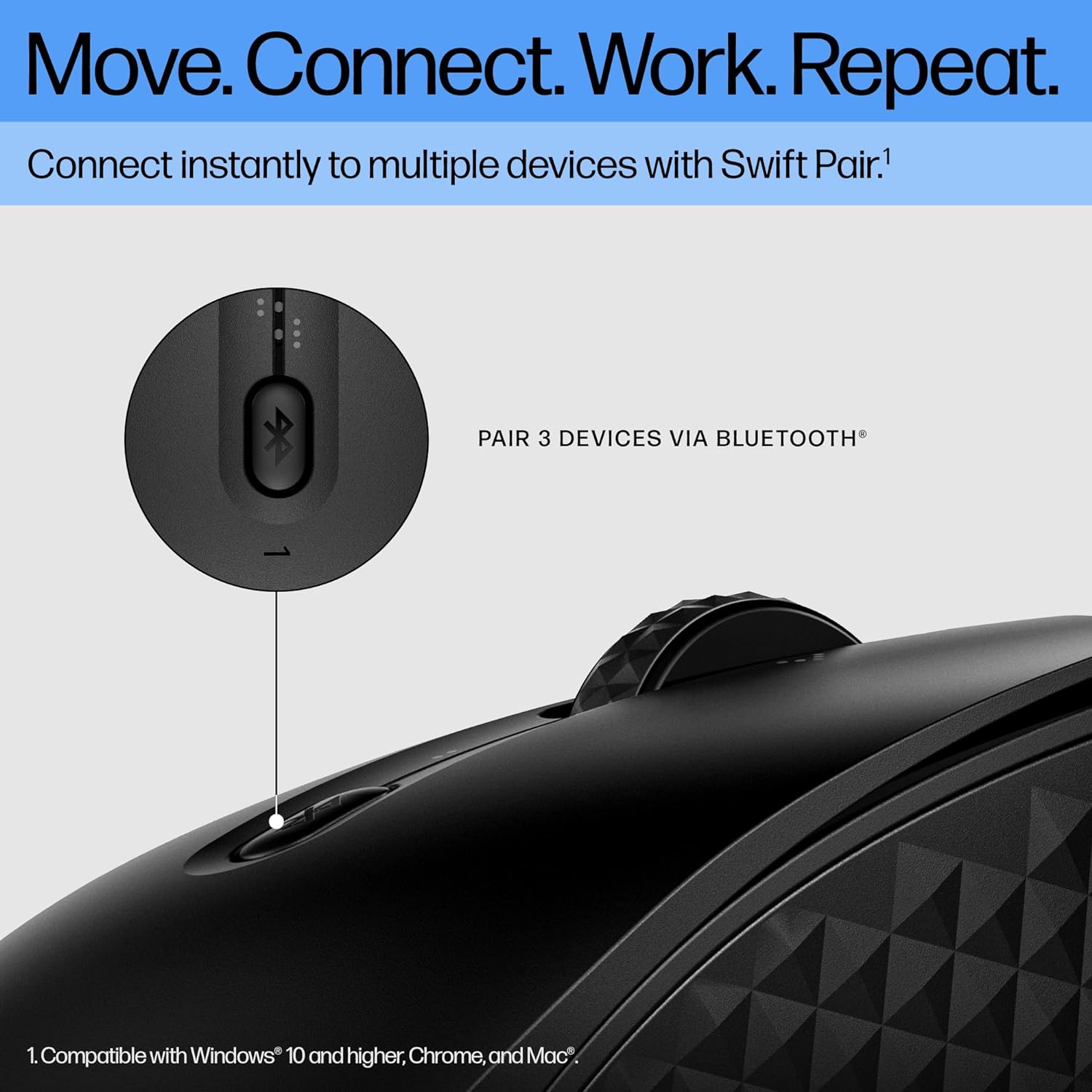HP 420 Programmable Bluetooth Mouse - 7M1D3AA | Shopee Malaysia