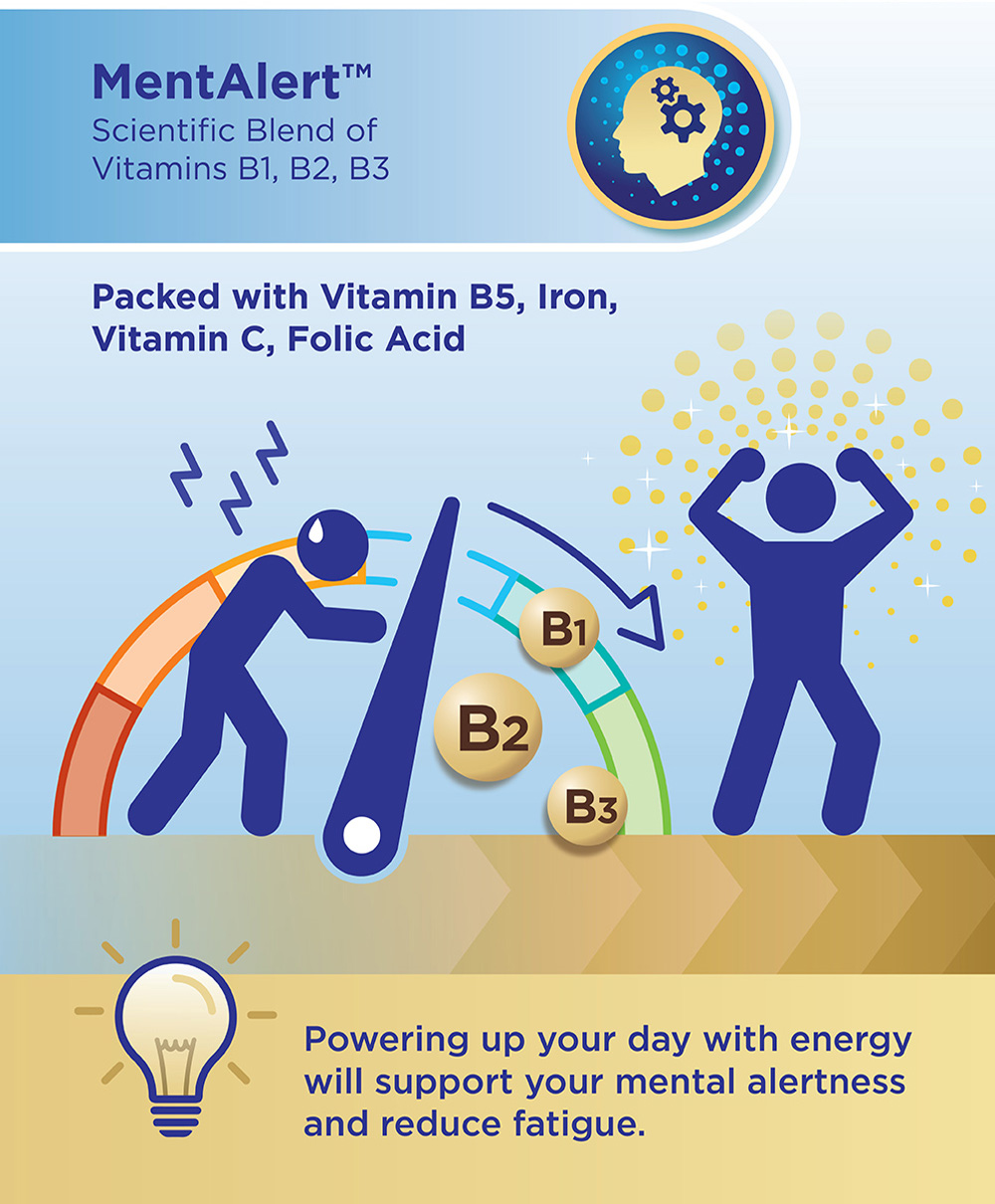 ENERCAL Complete Milk Formula Powder - Adult Complete Nutrition Powder ...