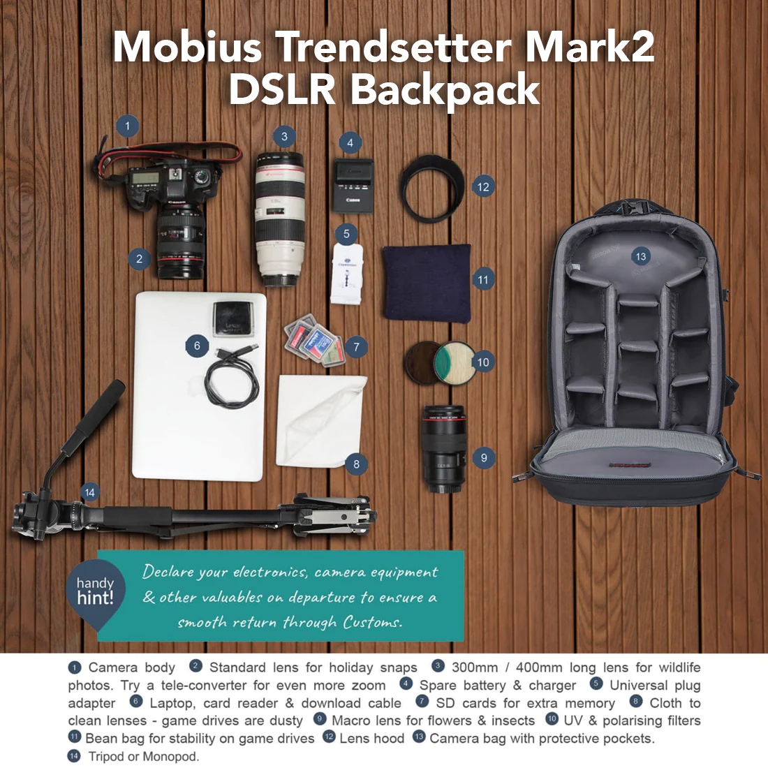 Mobius Bunker / Trademark / Trendsetter Mark2 / Trendsetter Pro / Zoom ...