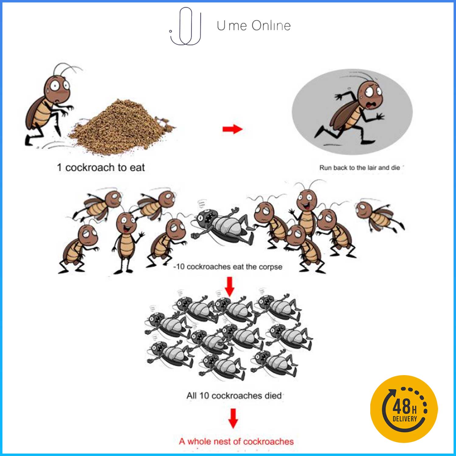 U.me Powder Cockroach Bait Hot Selling High Quality Insect Killer Ant ...
