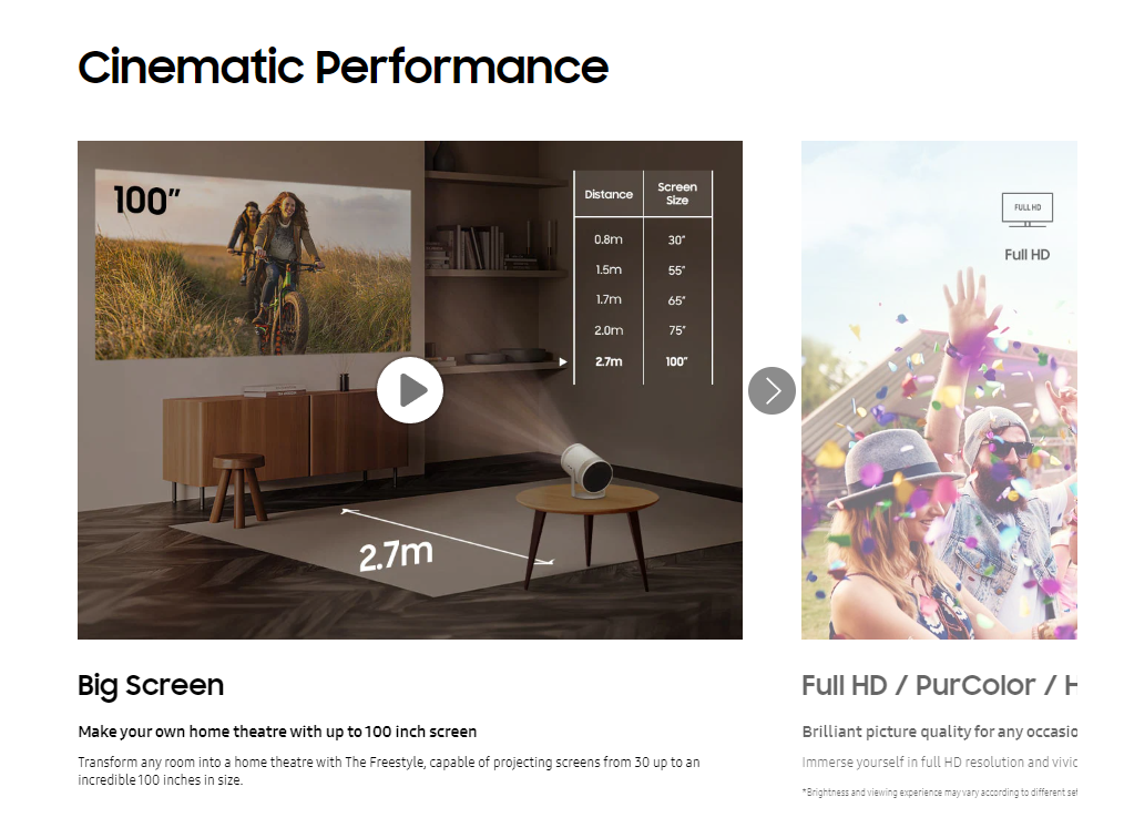 Samsung SP-LSP3BLAXXS Freestyle DLP Full HD LED Android Smart Wireless ...