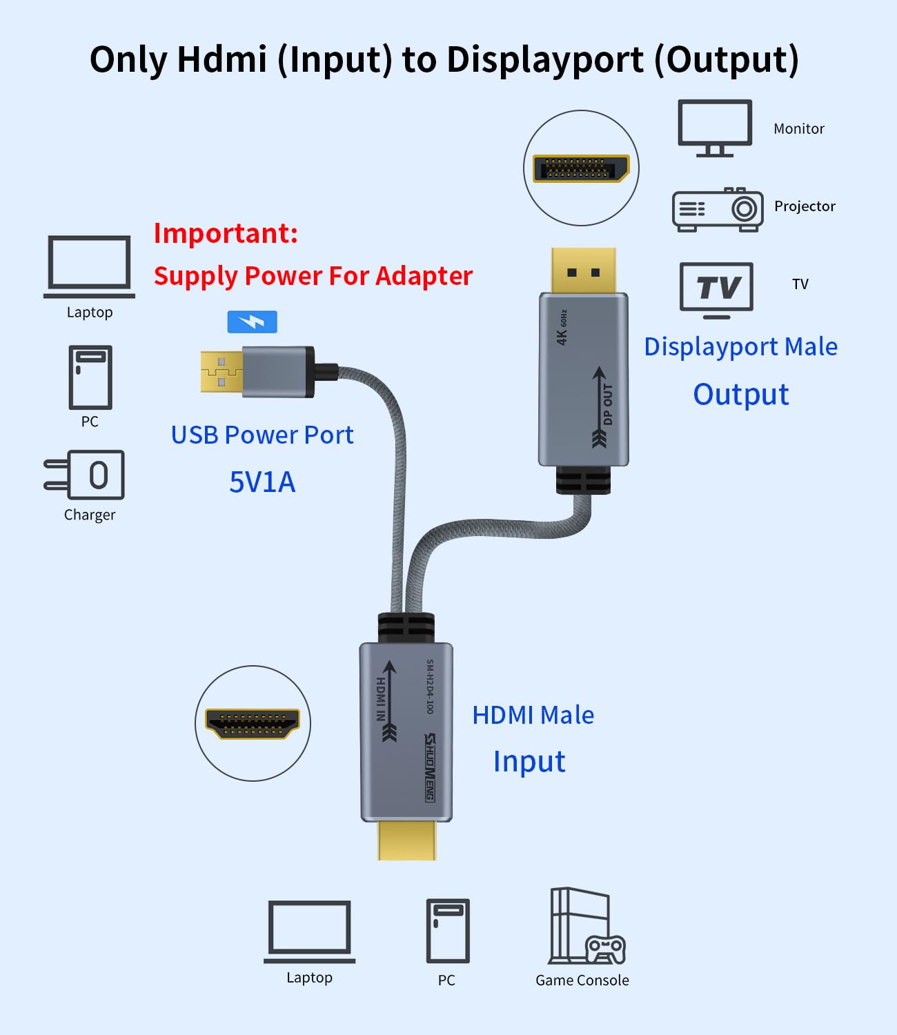 DP to HDMI / HDMI to DP Cable 4K/1080 High Speed Displayport to HDMI ...