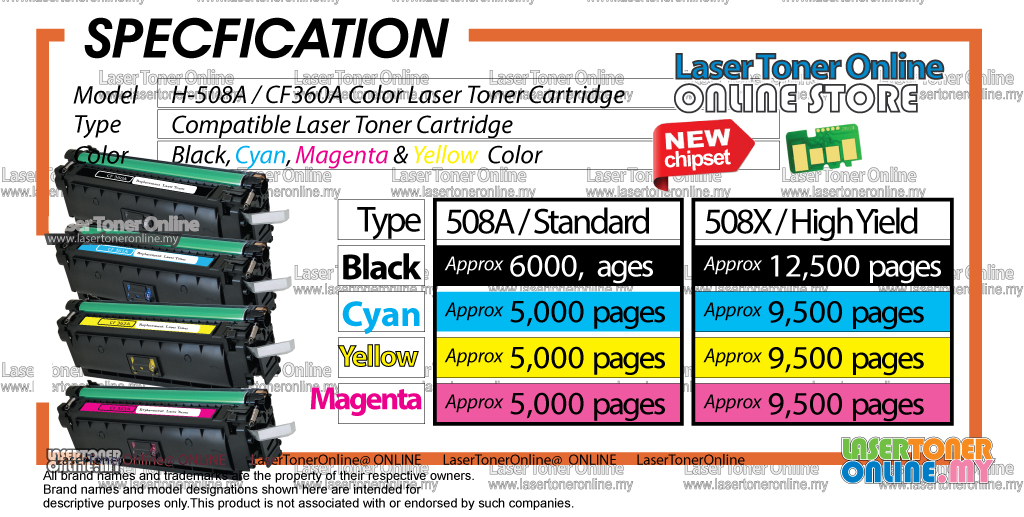 Compatible to HP 508A HP508A CF360A CF361A CF362A CF 360A to HP ...
