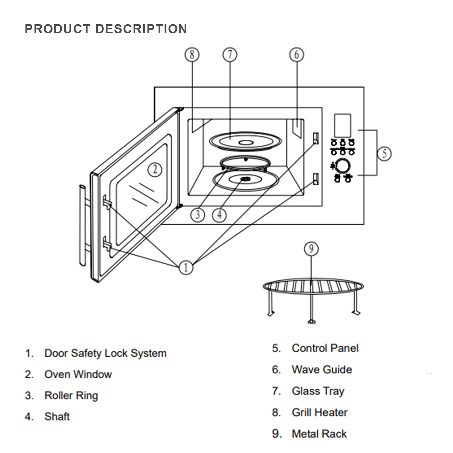 Elba Microwave Electric Oven EMO-Q2881BI(BK) | Shopee Malaysia