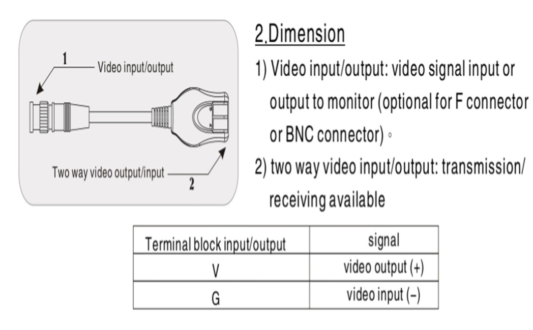 8MP BNC Video Power Audio to RJ45 Connector HD-CVI/TVI/AHD Transceiver ...