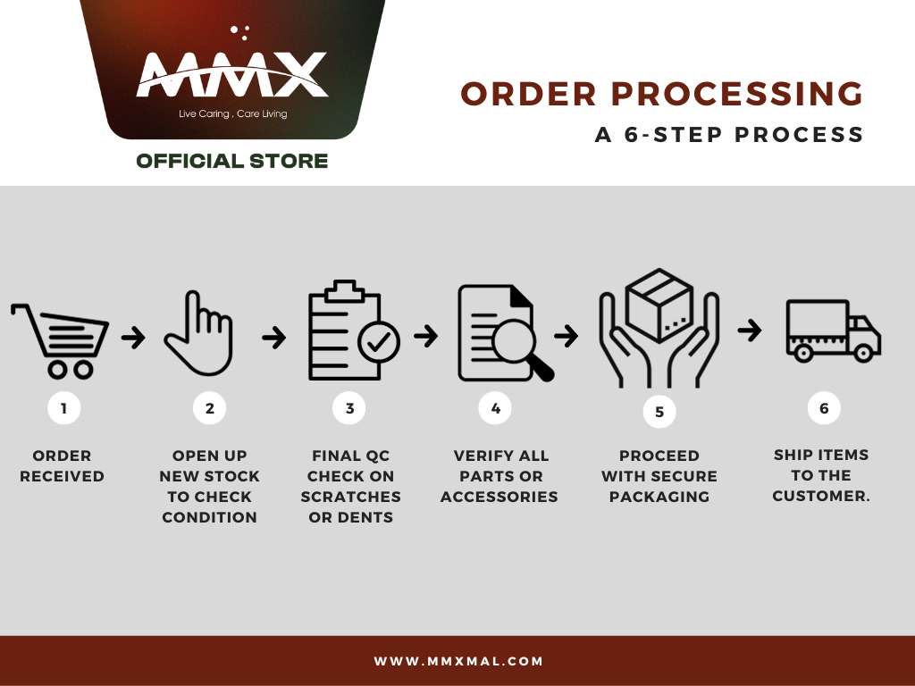 MMX ZeroBurn ProSteam (KB931N): Powerful Steam Iron with Auto Shut-Off ...