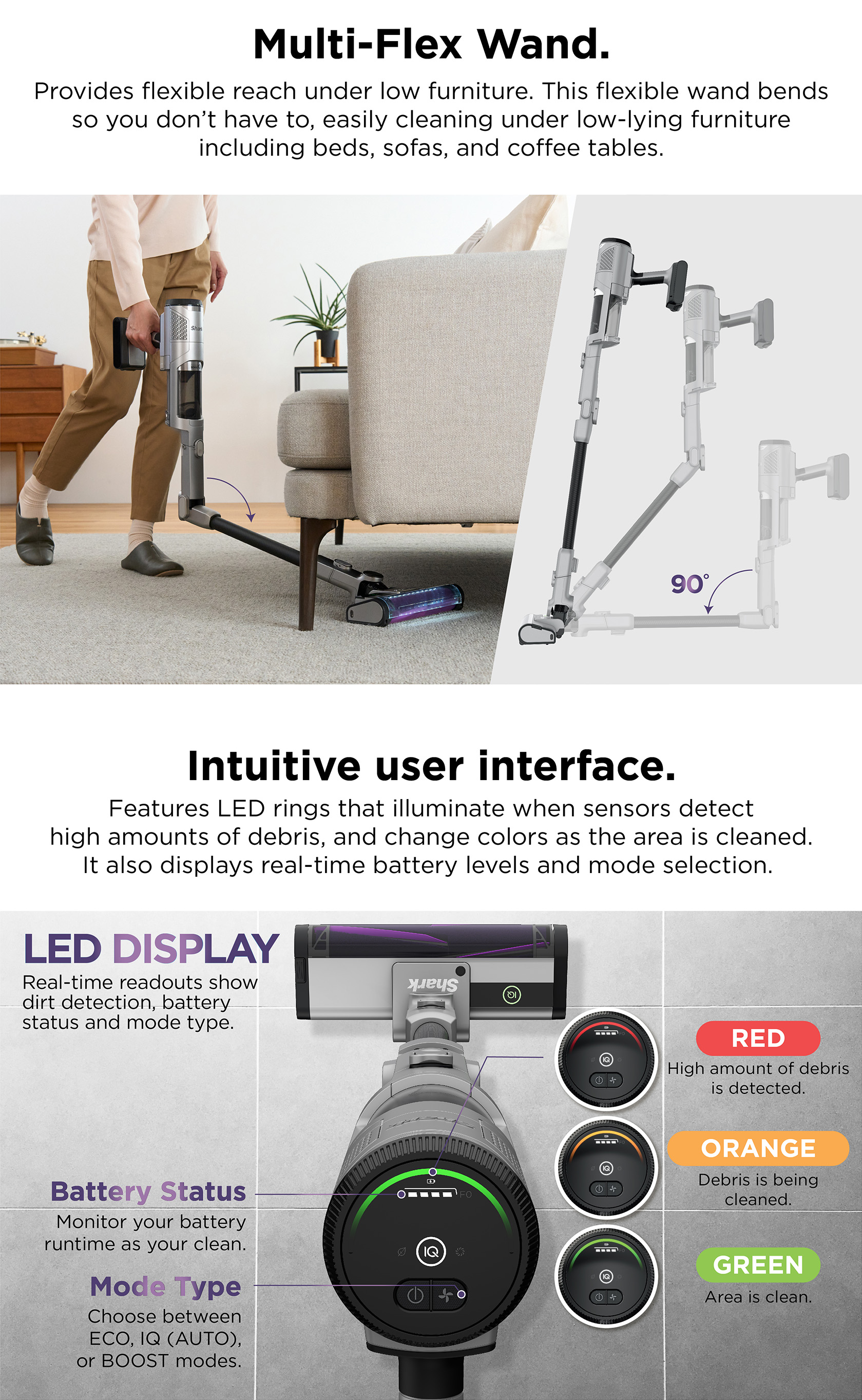 Shark CleanSense IQ | IQ+ Cordless Vacuum Cleaner, Smart IQ PRO with 4 ...
