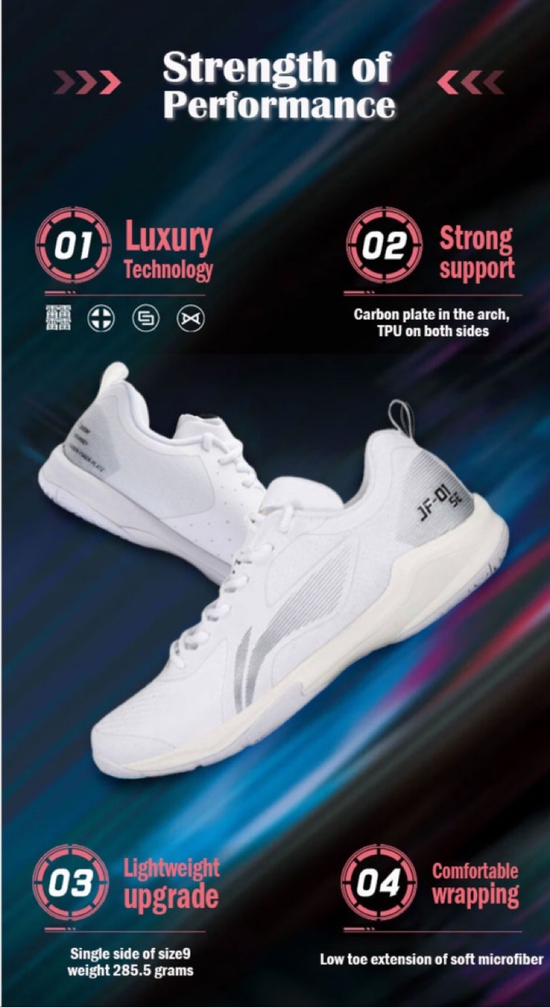 Li-Ning Blast JF-01 SE Professional Badminton Shoe - AYZS018-1 | Shopee ...