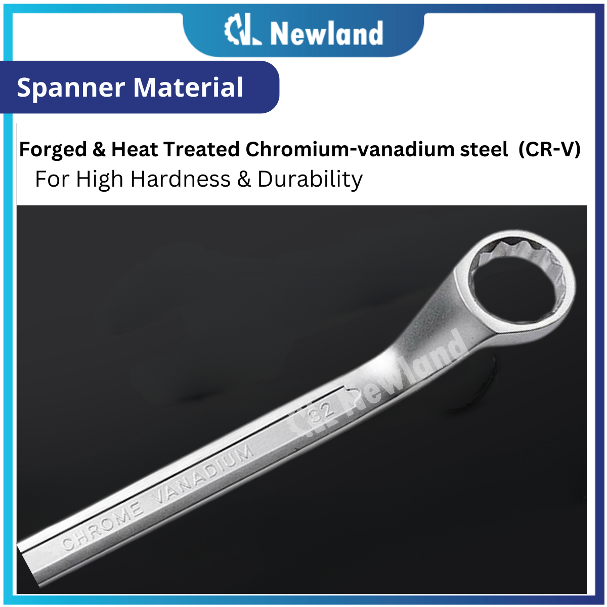 Spanar Ring Set / Double Ring Spanner (12pcs) | Shopee Malaysia