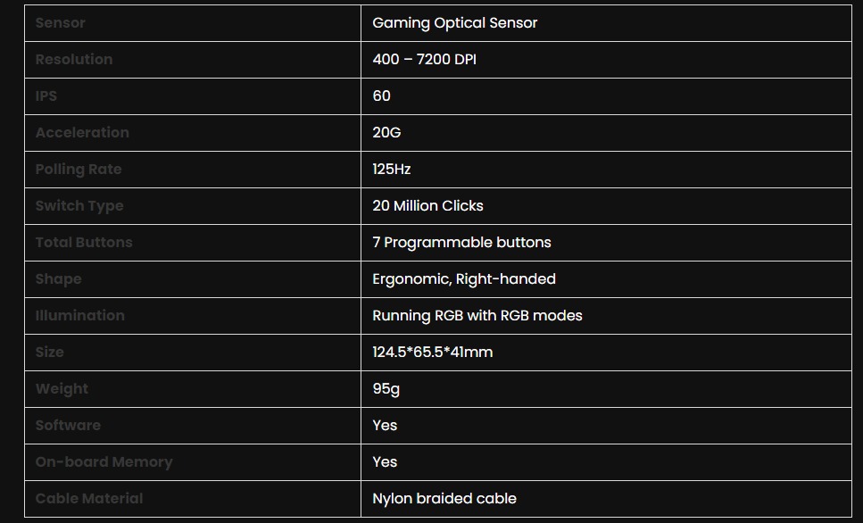 Fantech PHANTOM II VX6 BLACK / WHITE MACRO Wired Gaming Mouse Mice ...