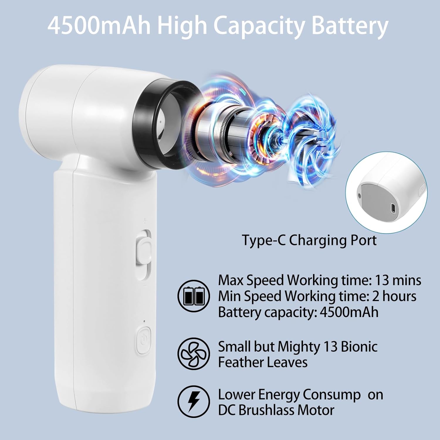 Multifunctional Mini Powerful Blower, High Speed Duct Turbo Violent Jet ...