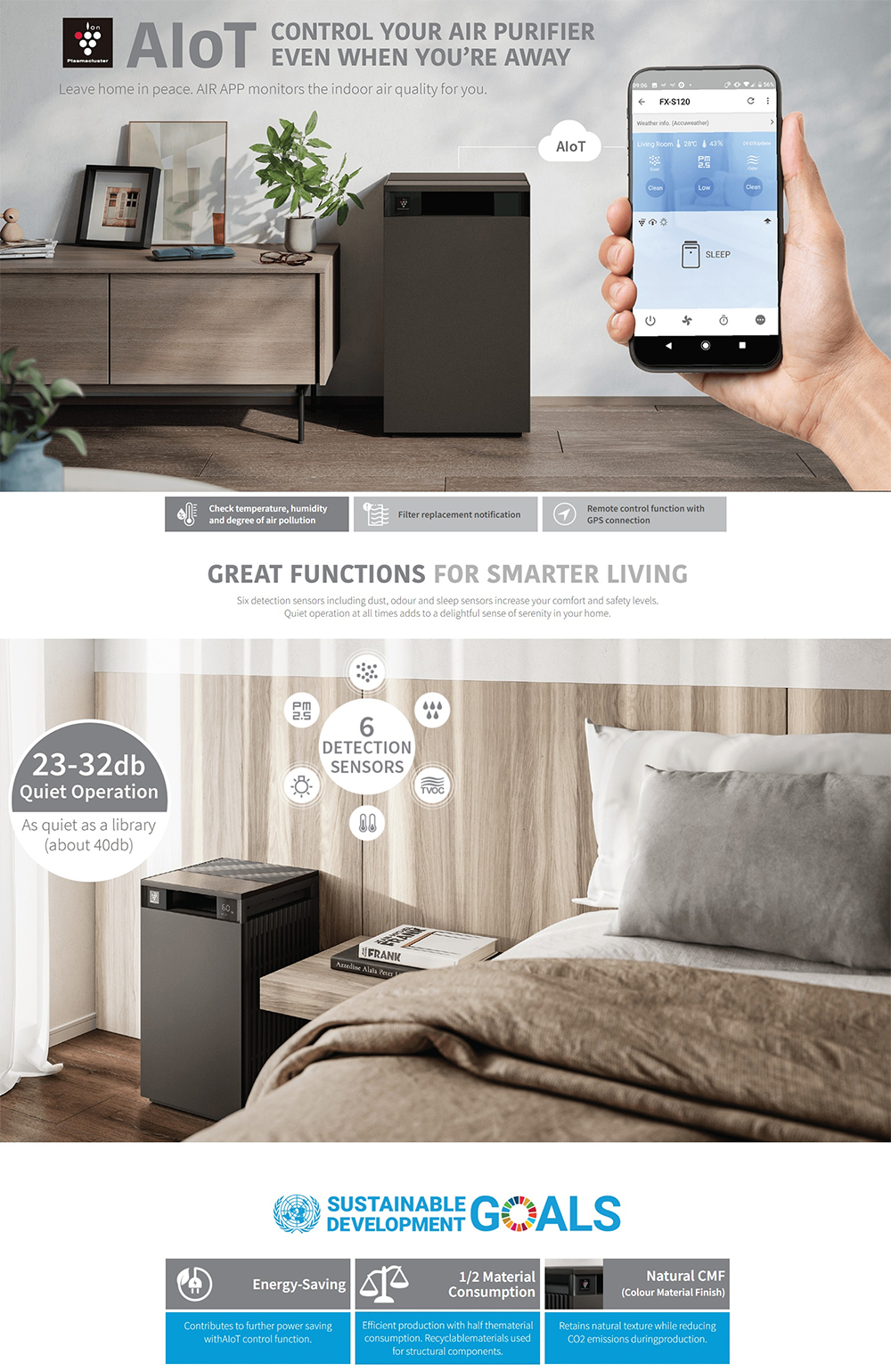 Sharp FXS120LH 84m² Purefit Plasmacluster Technology Air Purifier | ESH ...