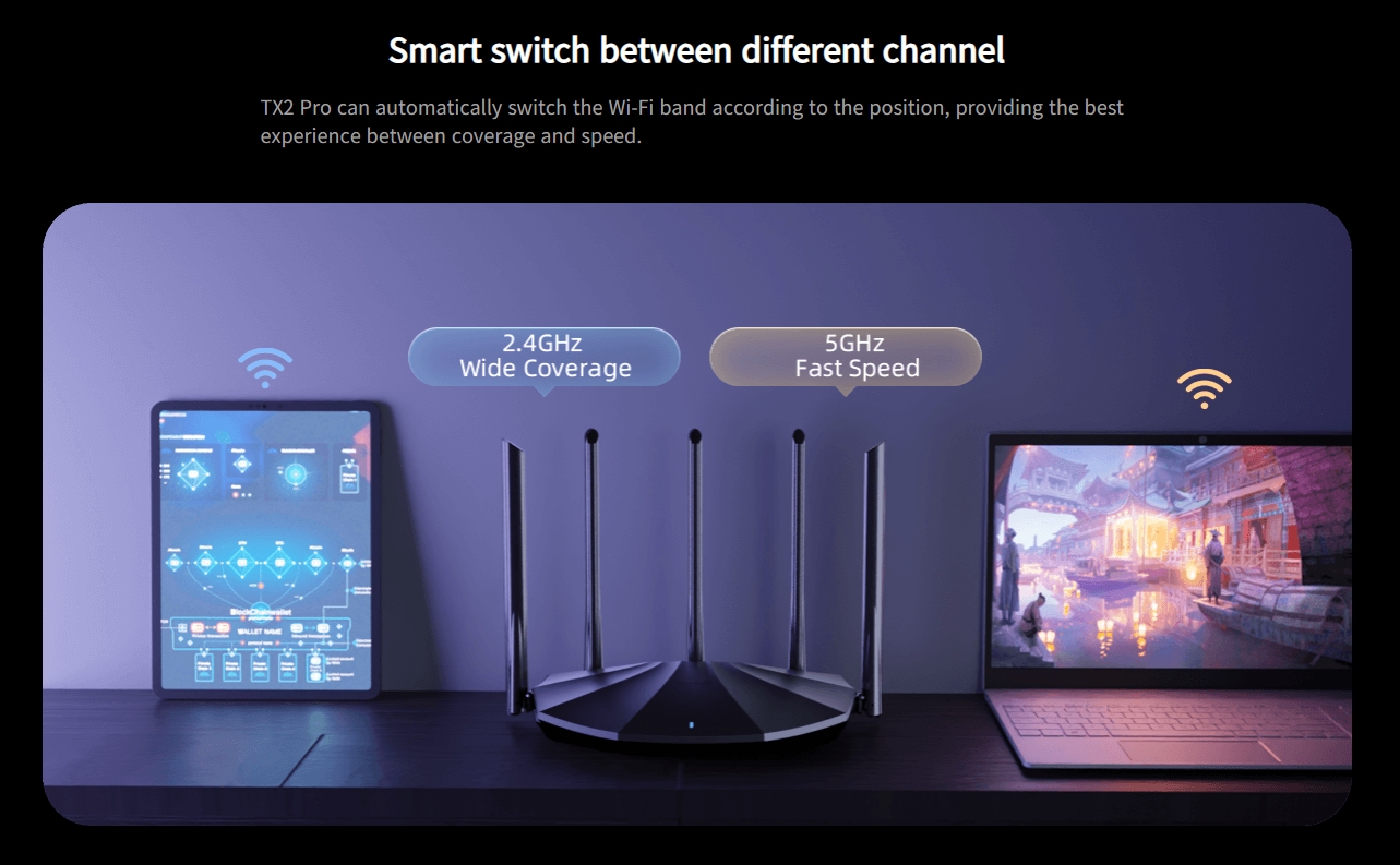 Tenda【TX2 PRO / RX2 Pro】 AX1500 WiFi-6 Ultra-High Speed Dual Band Gigabit Wireless Router ...