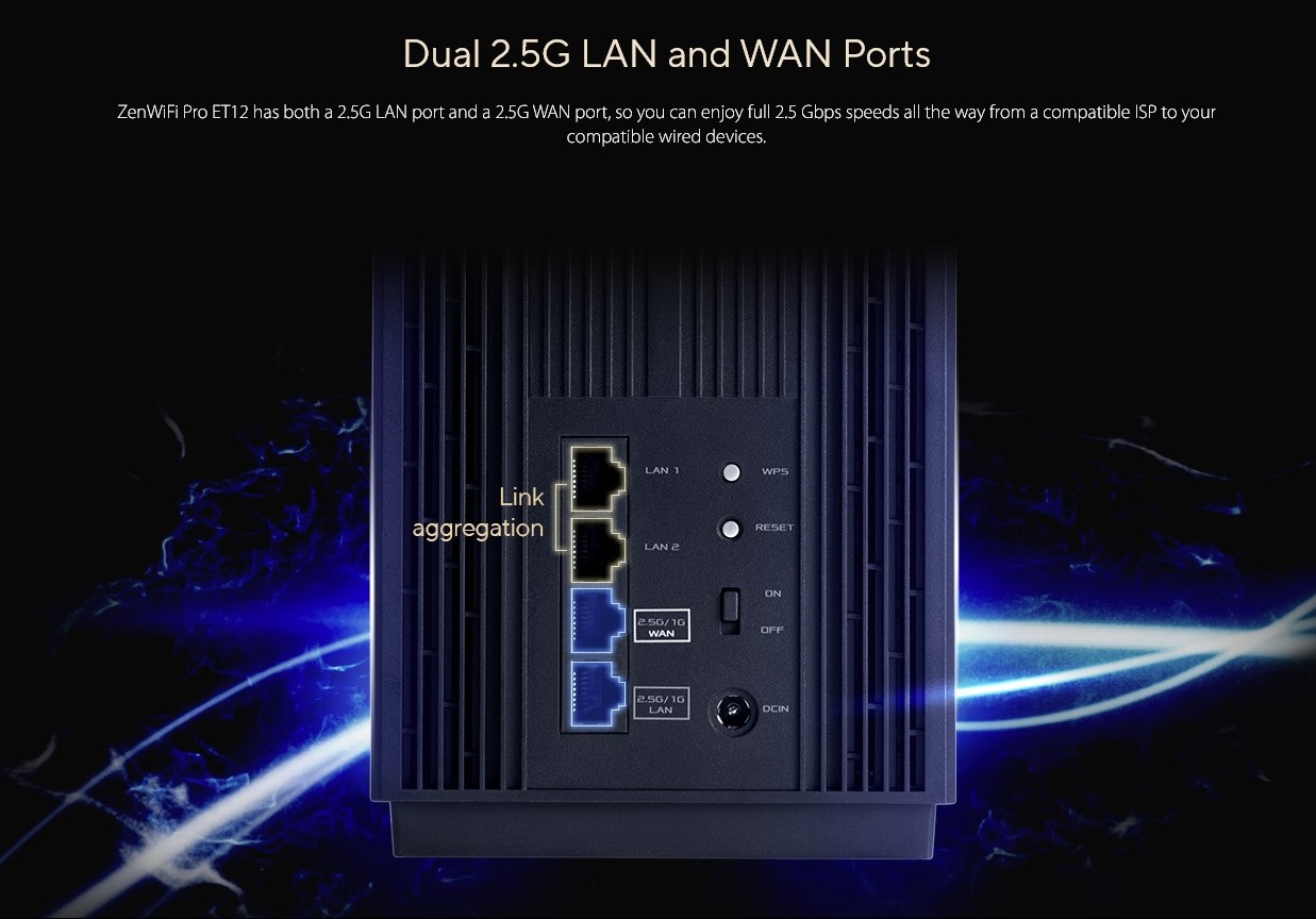 Asus ZenWiFi Pro ET12 AXE11000 Tri-Band WiFi 6E Mesh Router (2 pack ...