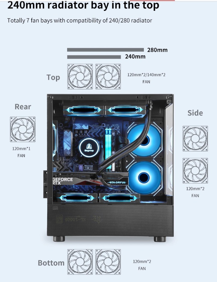 Segotep ENDURA 240S BLACK WHITE MATX Gaming Chassis Casing Case ...