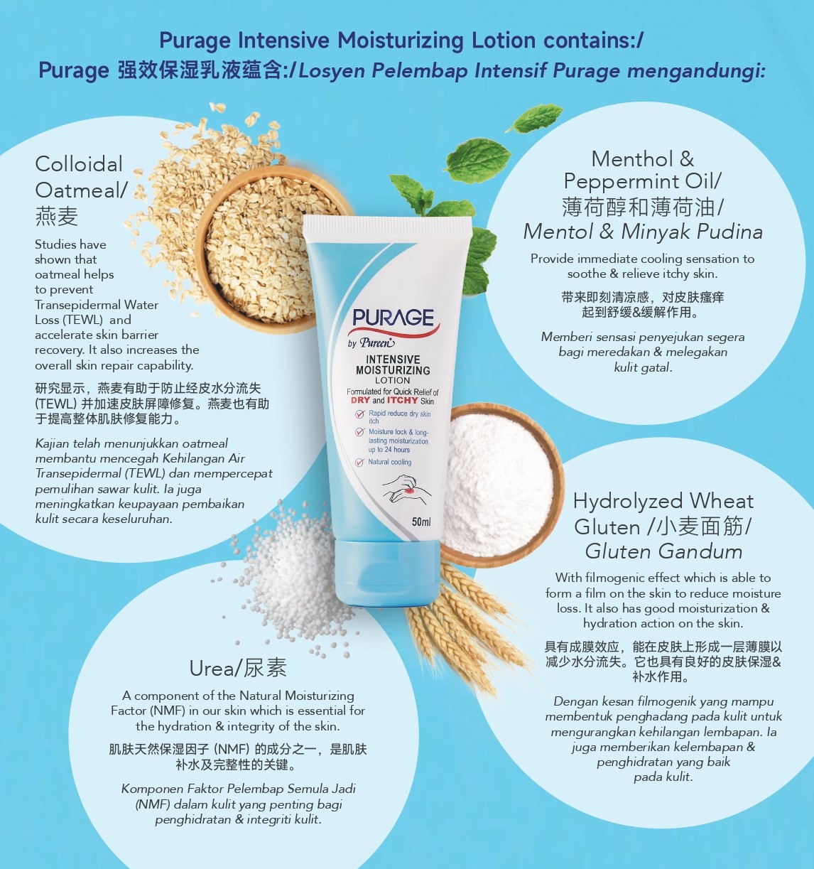 Pureen Purage Intensive Moisturizing Lotion (50ml) | Shopee Malaysia