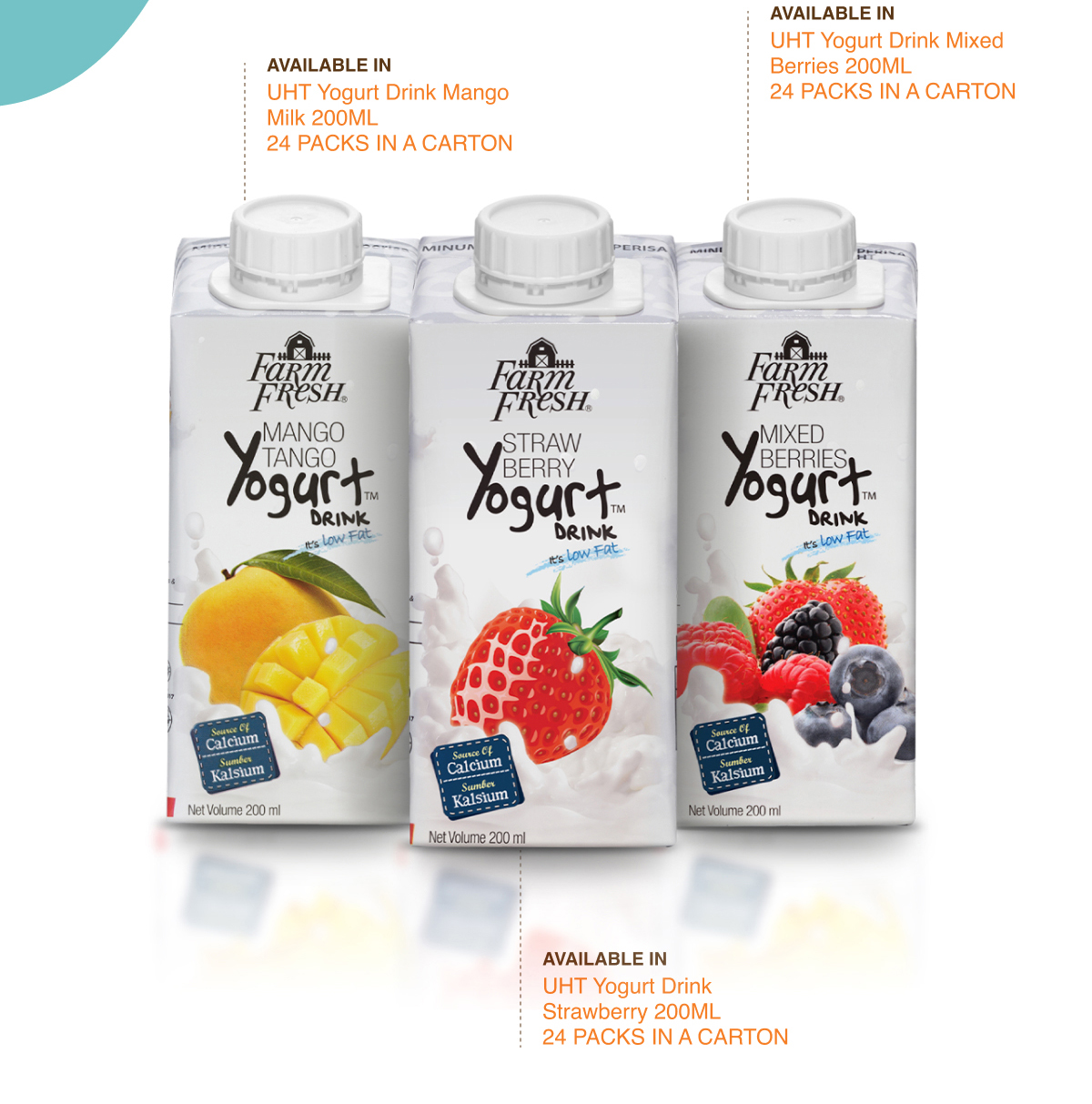 Farm Fresh UHT Yogurt Drink Mixberry 125ml x 32 Packs | Shopee Malaysia