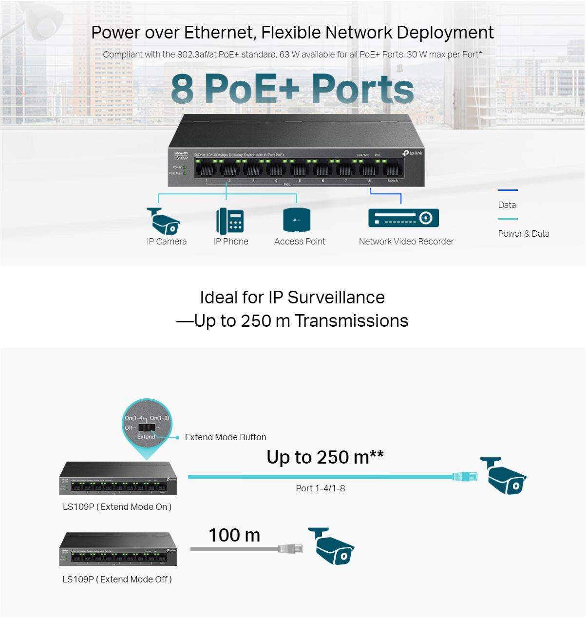 TP-Link LS109P 9 Port 63W with 8-Port PoE LiteWave 10/100Mbps Desktop ...