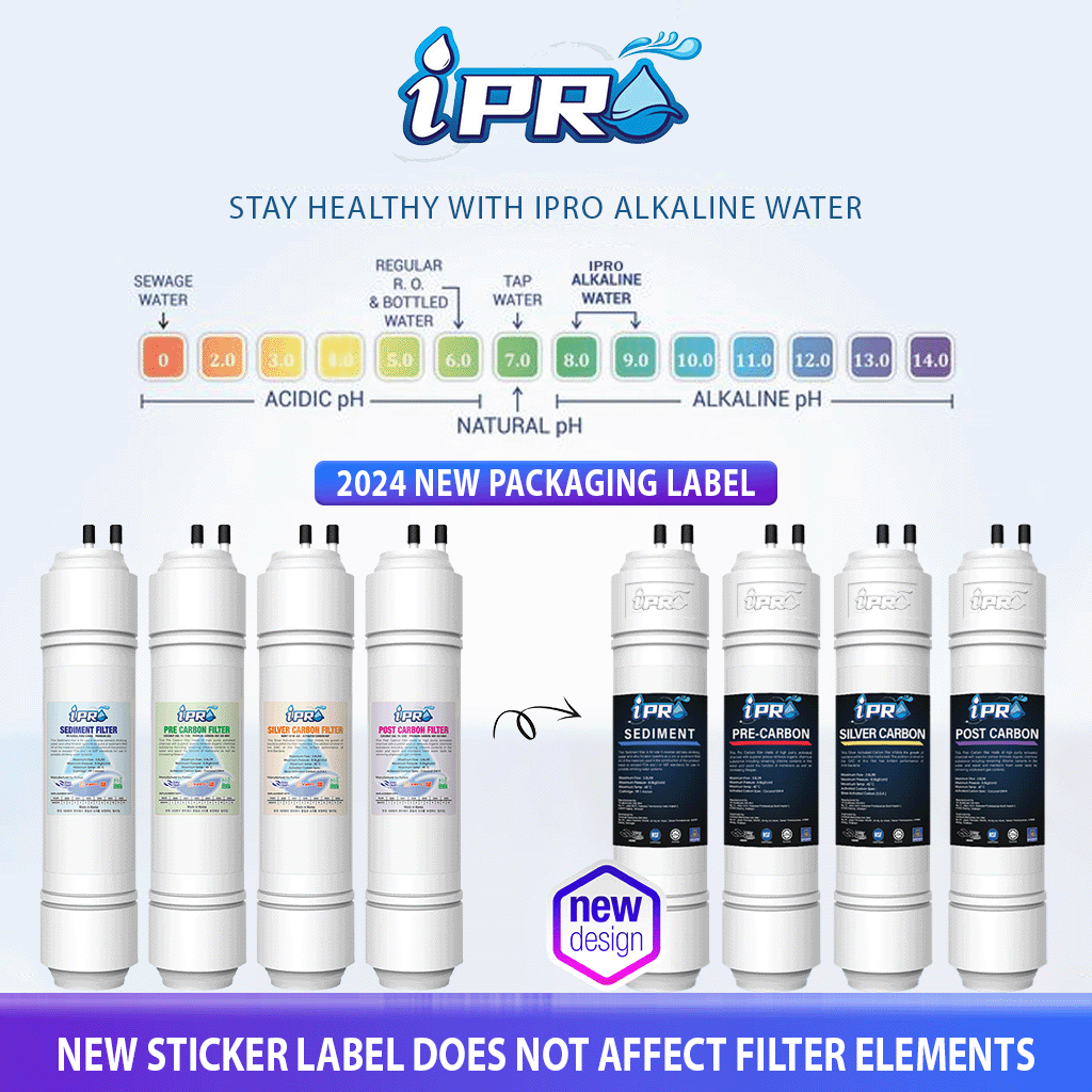 (1PC) IPRO Water Filter Replacement Cartridge for Water Filter ...