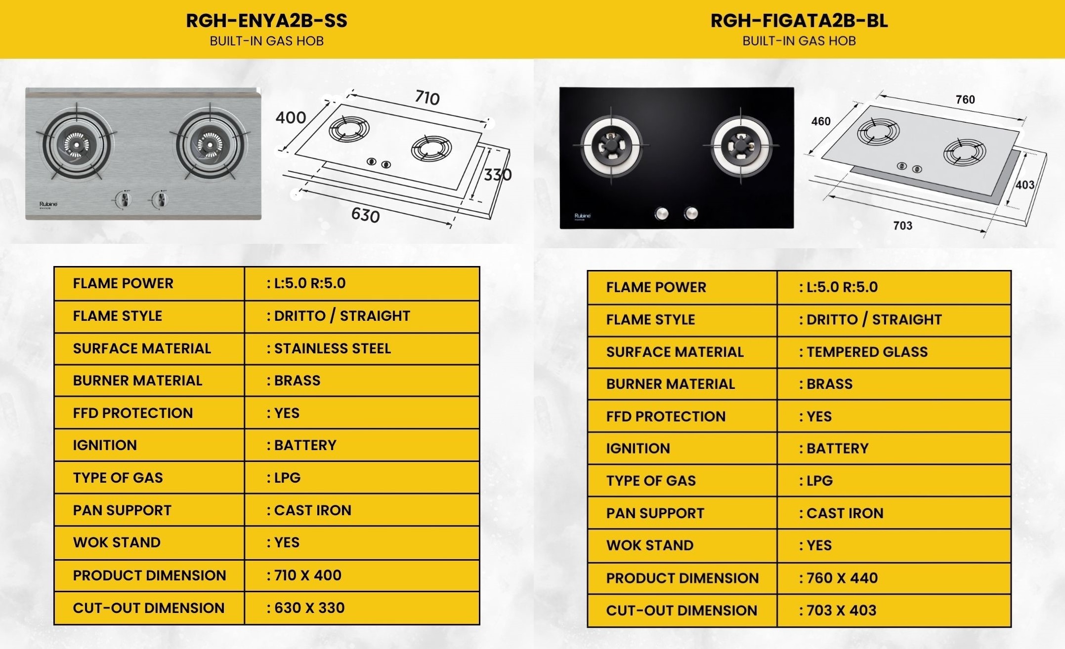 SYK Rubine Kitchen Hood and Hob Set Mark X Boxline Cooker Hood Kitchen ...