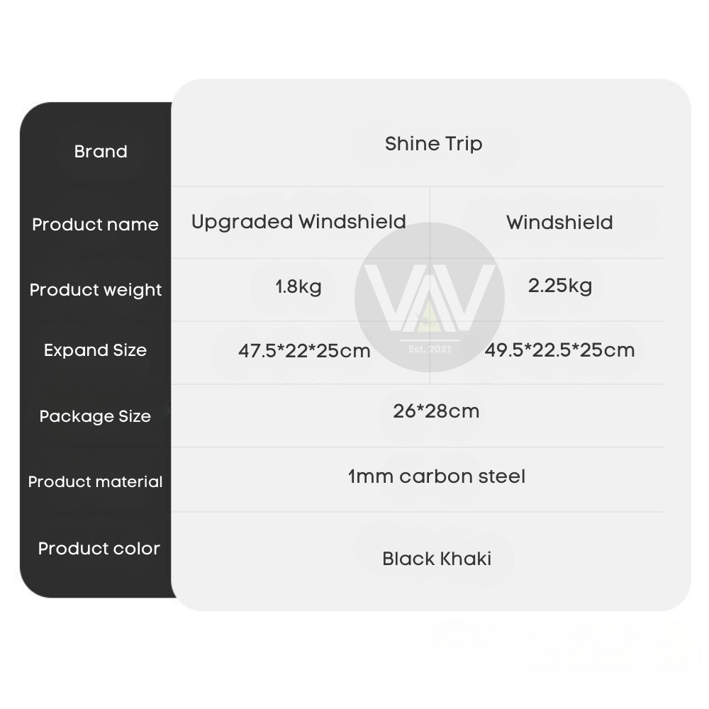 SHINETRIP Upgraded Windshield | Shopee Malaysia