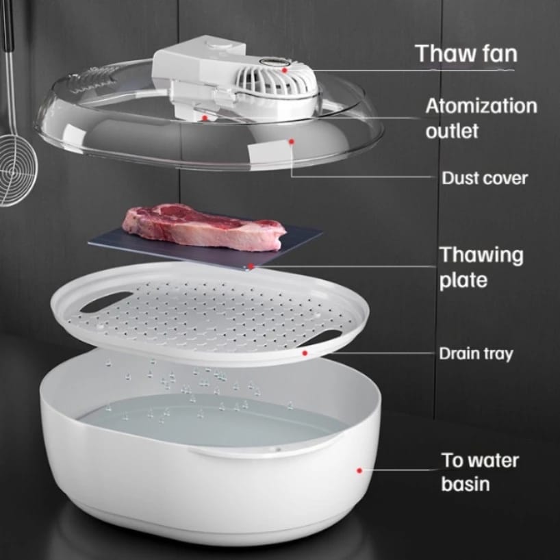 Defroster Multi-Functional Thawer Fast Food Thawing Box USB ...