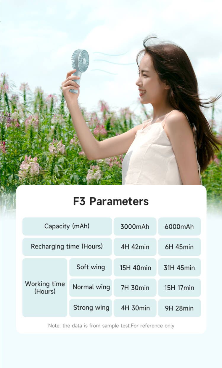 Yoobao F3 Portable Rechargeable Hand Held Mini Fan (3000mAh &6000mAh ...