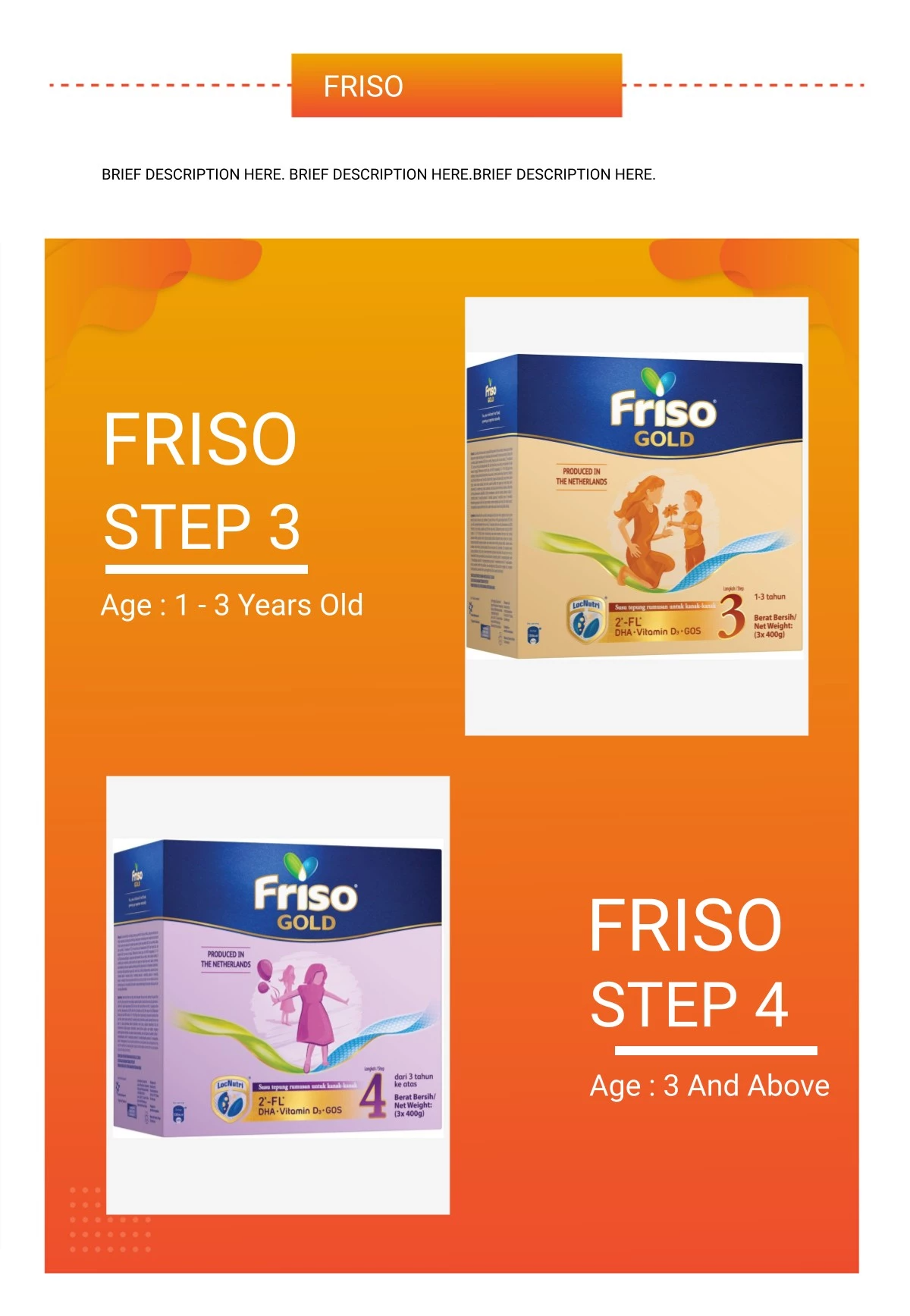 Exp:01/2026-Friso Gold Step 3 / 4 {400g x 3pack} (1.2kg) | Shopee Malaysia